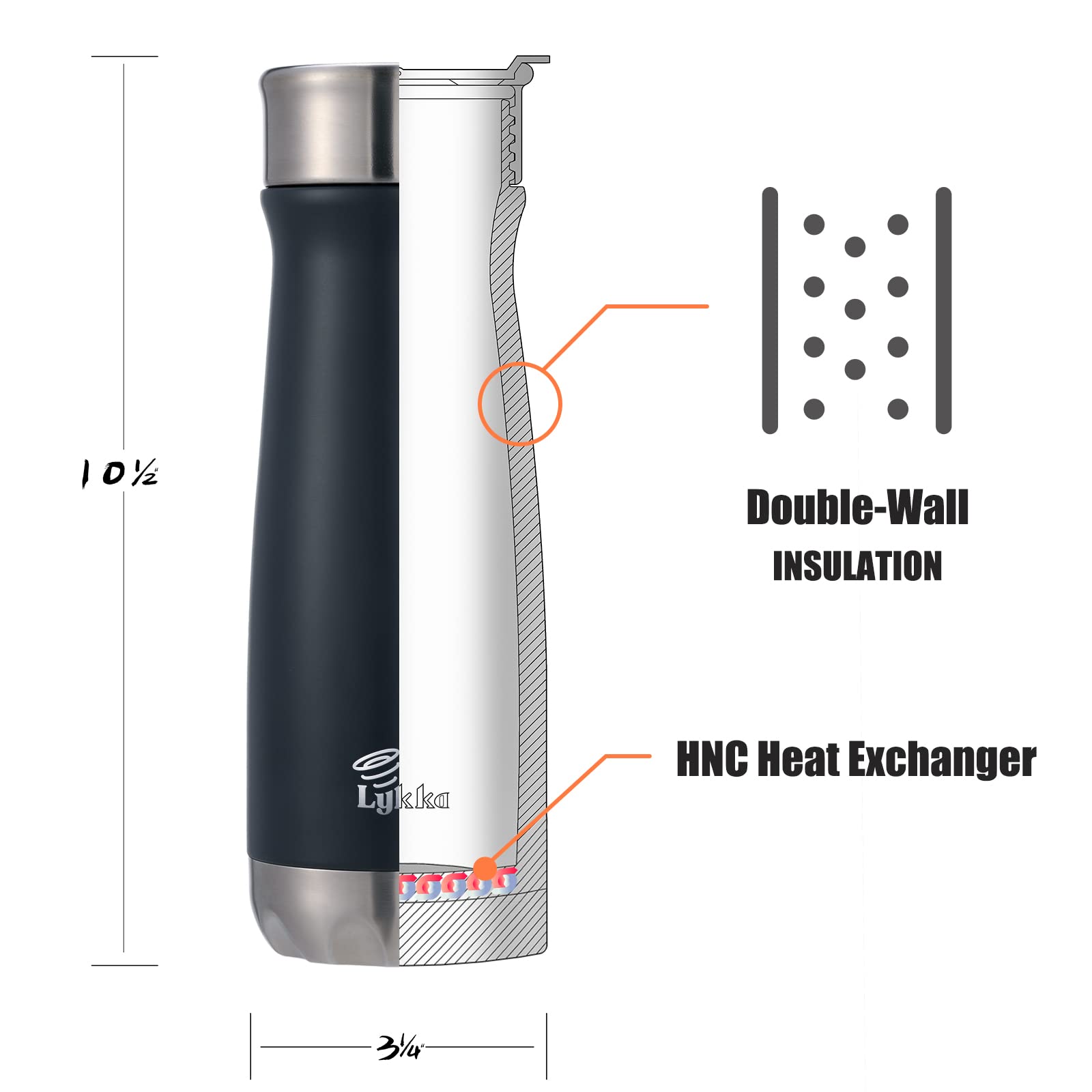 Lykka 21oz Smart Thermos: Shake-to-Heat & Cool, Hand Warmer, Spill-Proof Lid, Stainless Steel Insulated Tumbler