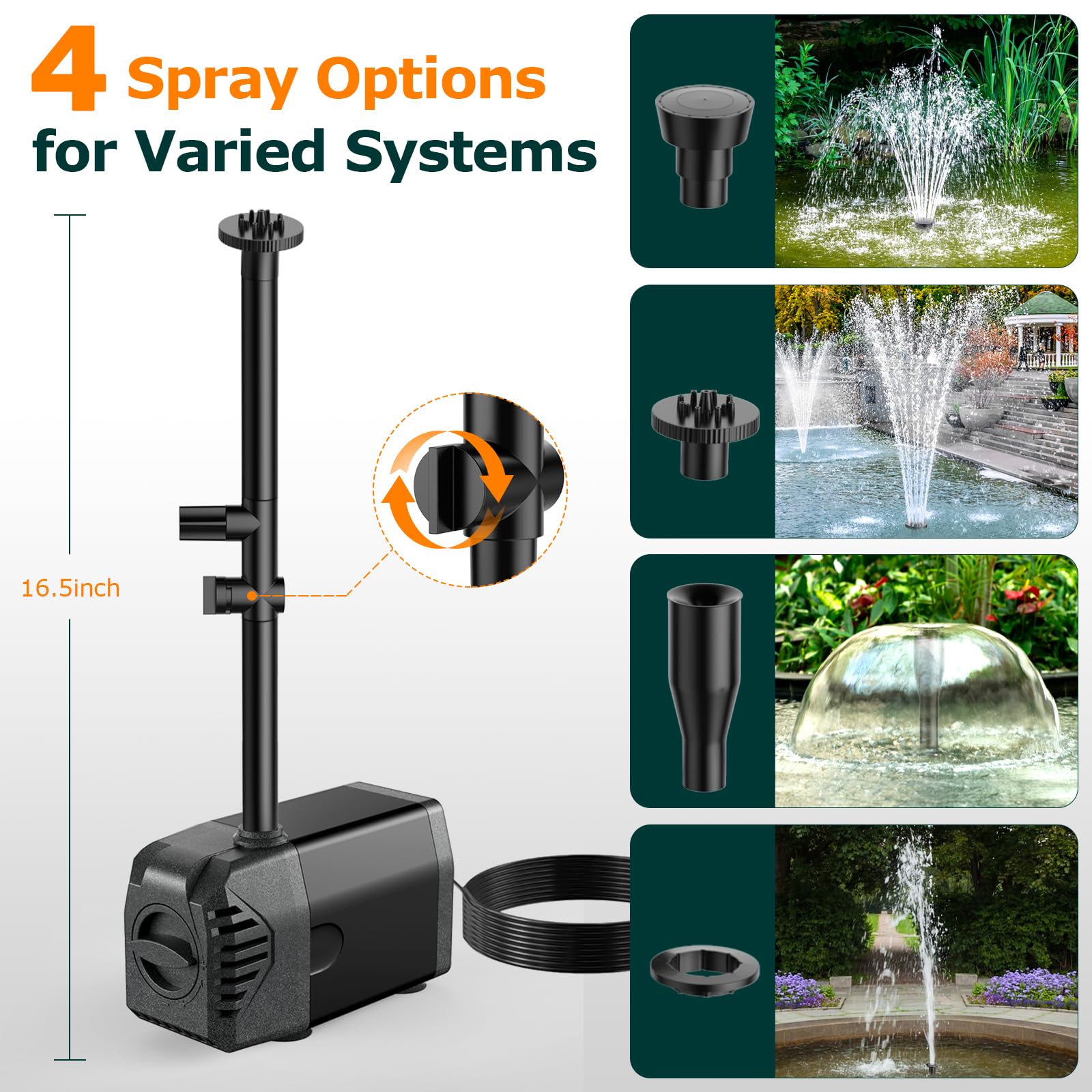 POPOSOAP Solar Water Fountain Pump, 20W Solar Powered Water Pump 320GPH Flow Adjustable, Solar Fountain Pump with 17Ft Cord Length for Ponds, Fish Tank, Wildlife Garden, Waterfall