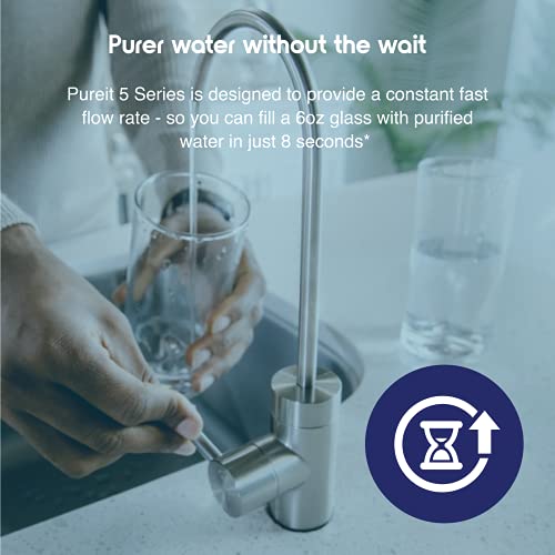 Pureit 5 Series UR5440 RO Reverse Osmosis Water Purifier, DURAViva Filtration Tech, WQA Gold Seal-Certified, 90%+ TDS Removal