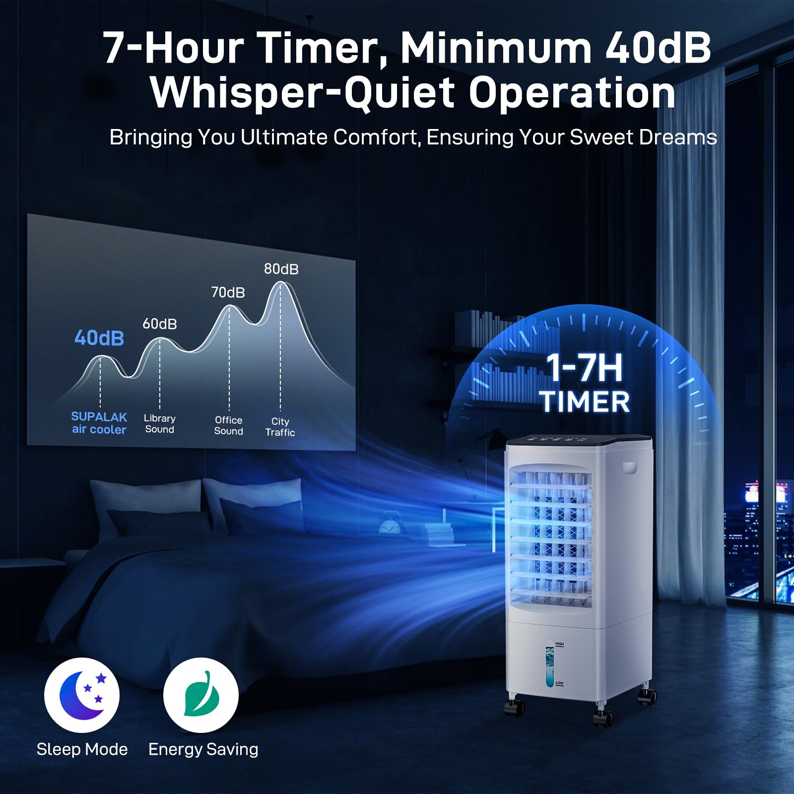Portable Air Conditioners, 1.45 Gal Evaporative Air Cooler, Portable AC Cooling Fan w/ 3 Spds & Cooling Mode & Timer, Swamp Cooler w/Remote, Windowless Air Conditioner Portable for Room Home