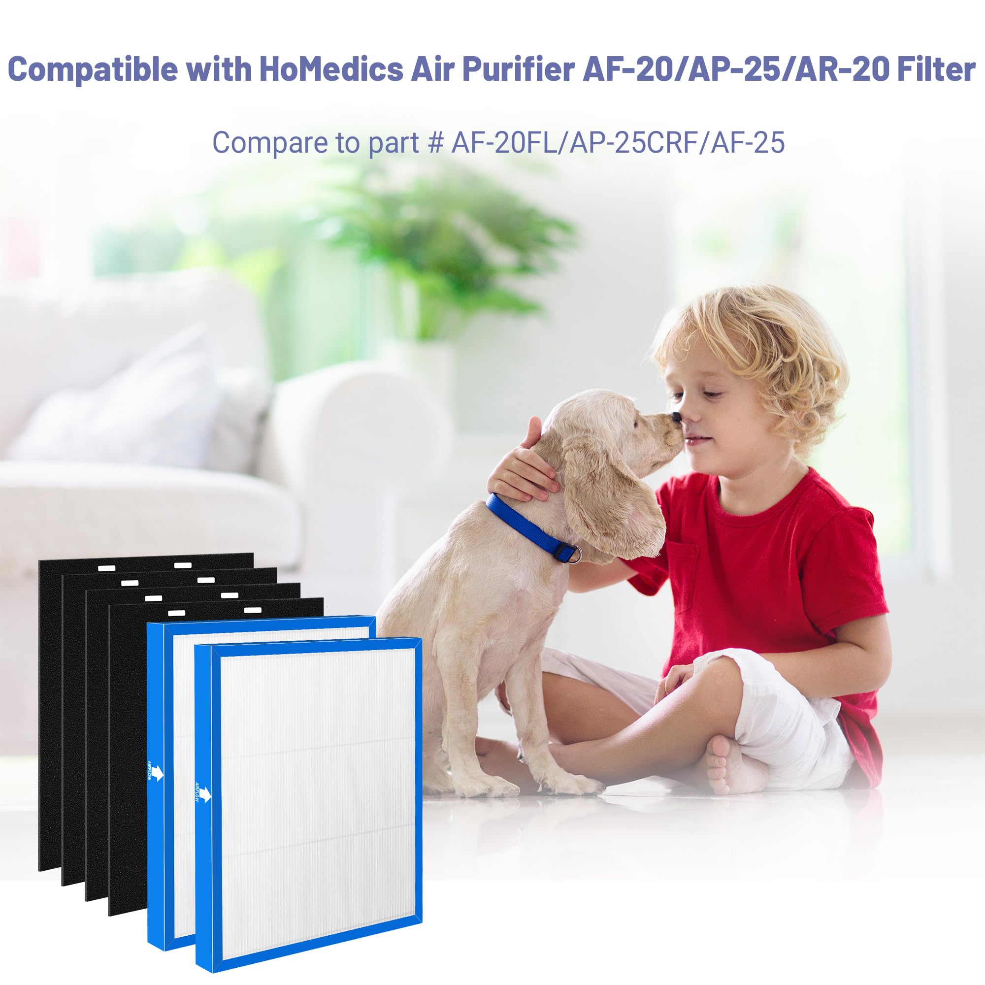 Popurure AF-20 True HEPA Filter Compatible with HoMedics Air Purifier AF-20 AP-25 AR-20 Filter, fits Number AF-20FL AP-25CRF AF-25, with 2 HEPA Filter + 4 Carbon Pre-filter