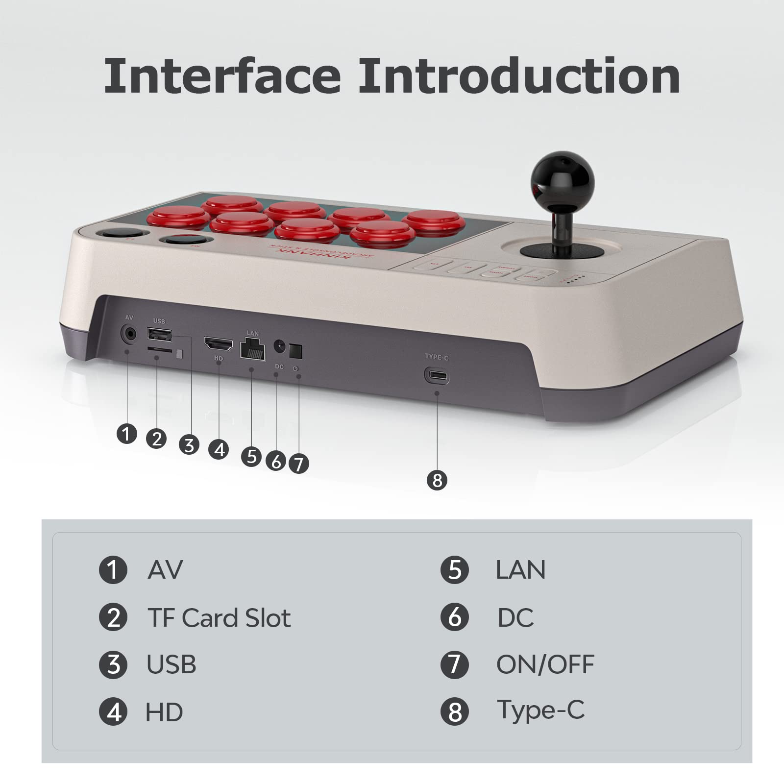 Kinhank Super Console Arcade Game Console & Stick, 50000+ Classic Arcade Games Pre-installed in 256G TF Card(Included),Compatible with PC host/Android phone etc, 4K HD-out,USB2.0,Grey