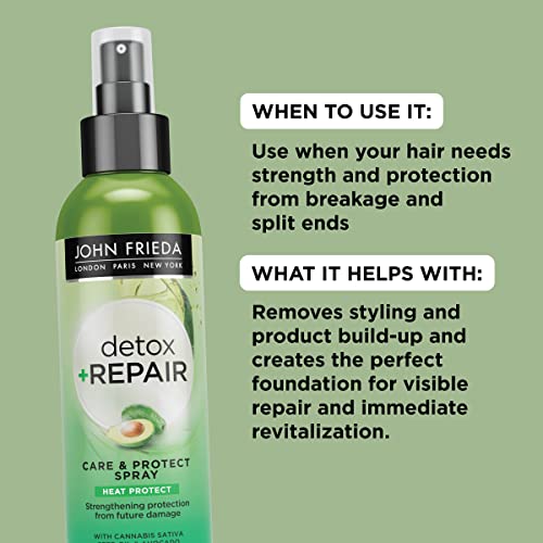 John Frieda Detox and Repair Care & Protect Spray, Styling Spray for Dry and Tangled Hair, 6.77 Ounce