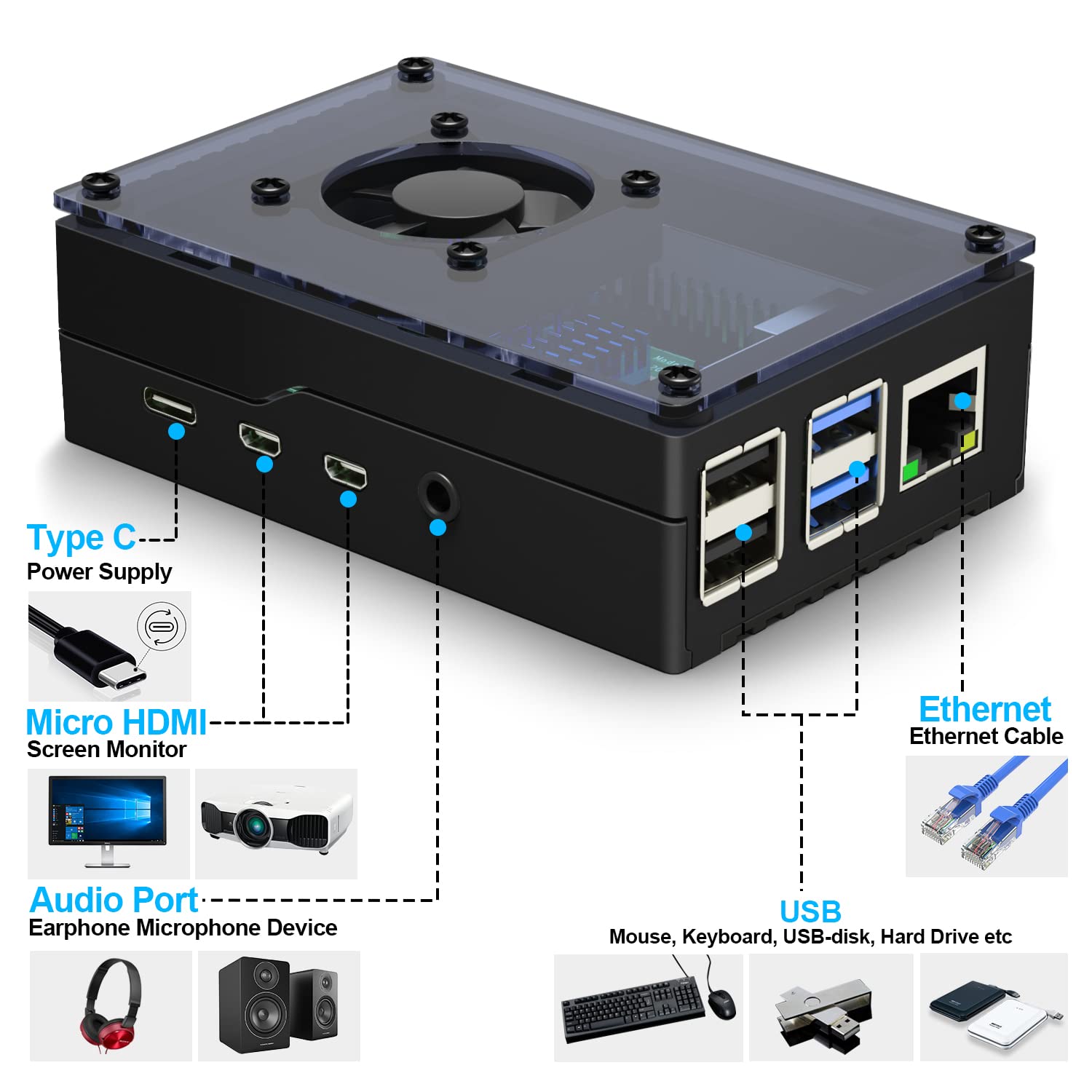Miuzei Case for Raspberry Pi 4, Raspberry Pi 4b Case with Fan 35mm, 5V 3A USB-C On/Off Switch Power Supply, 4 Pcs Heatsinks for Raspberry Pi 4 Model B 8gb / 4gb / 2gb