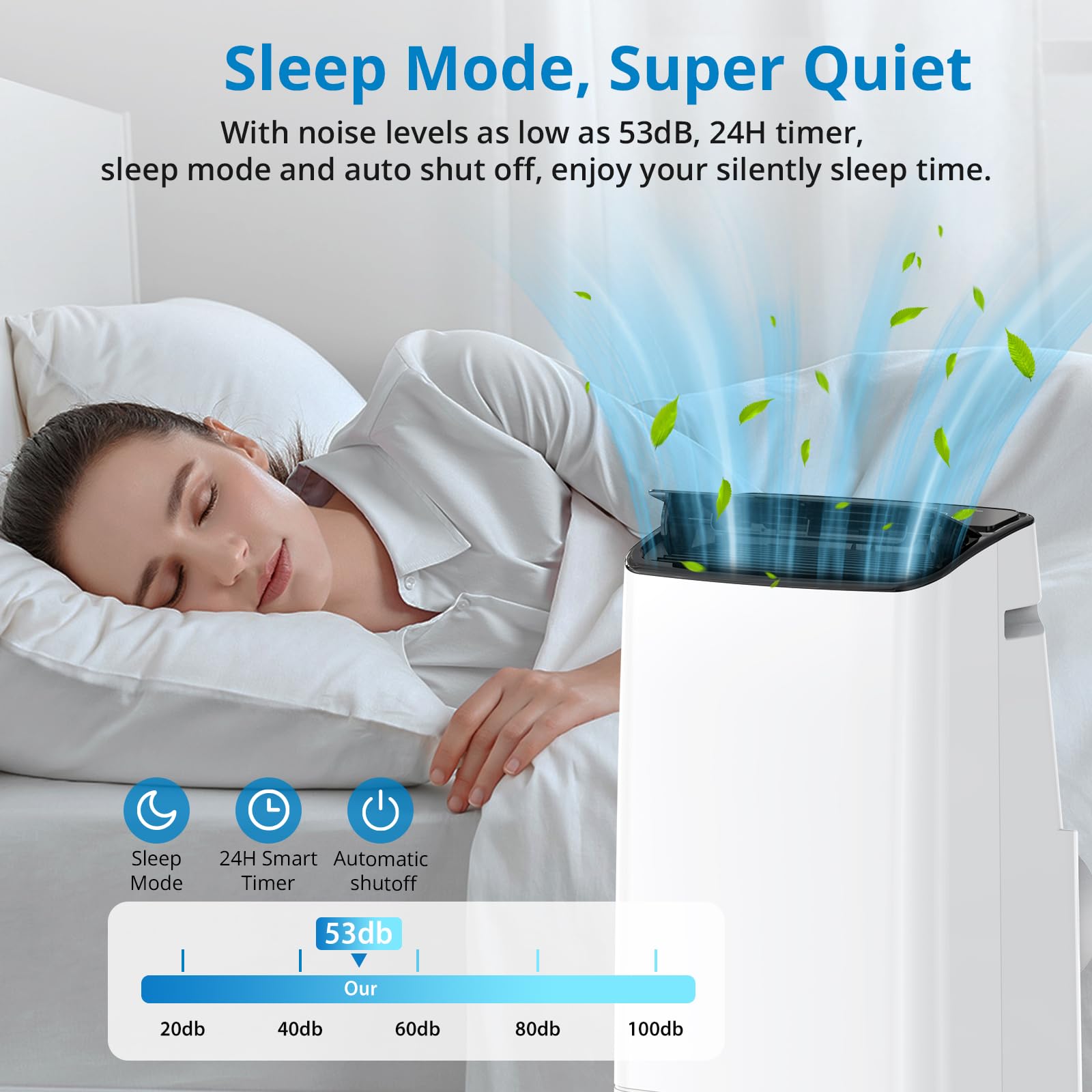 Portable Air Conditioners,14000 BTUs Portable AC Small Personal Air Cooler,Quiet Mini Fast Cooling Cools Up to 700 Sq.Ft 3-IN-1 AC Unit with Remote Control& Installation