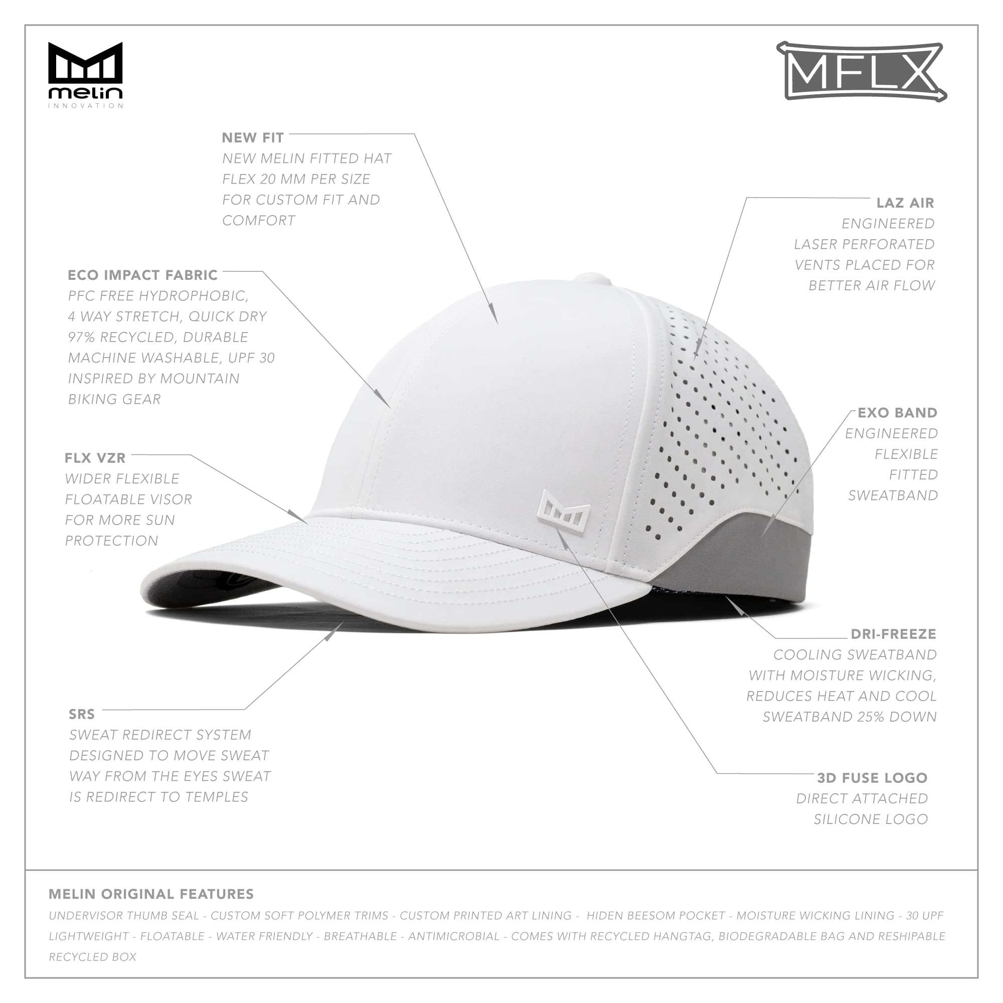 melin MFLX Hydro, Performance Fitted Hat, Water-Resistant Baseball Cap for Men & Women, White/Grey