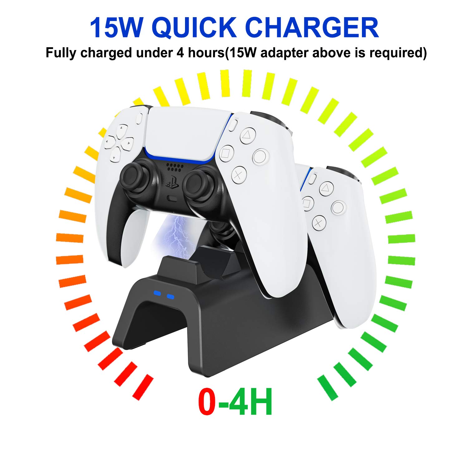 KAUPOONK PS5 Controller Charger Station, Upgraded ps5 Charging Station, Playstation 5 dualsense Charging Station with LED Indicator and Accessories Trigger Kit
