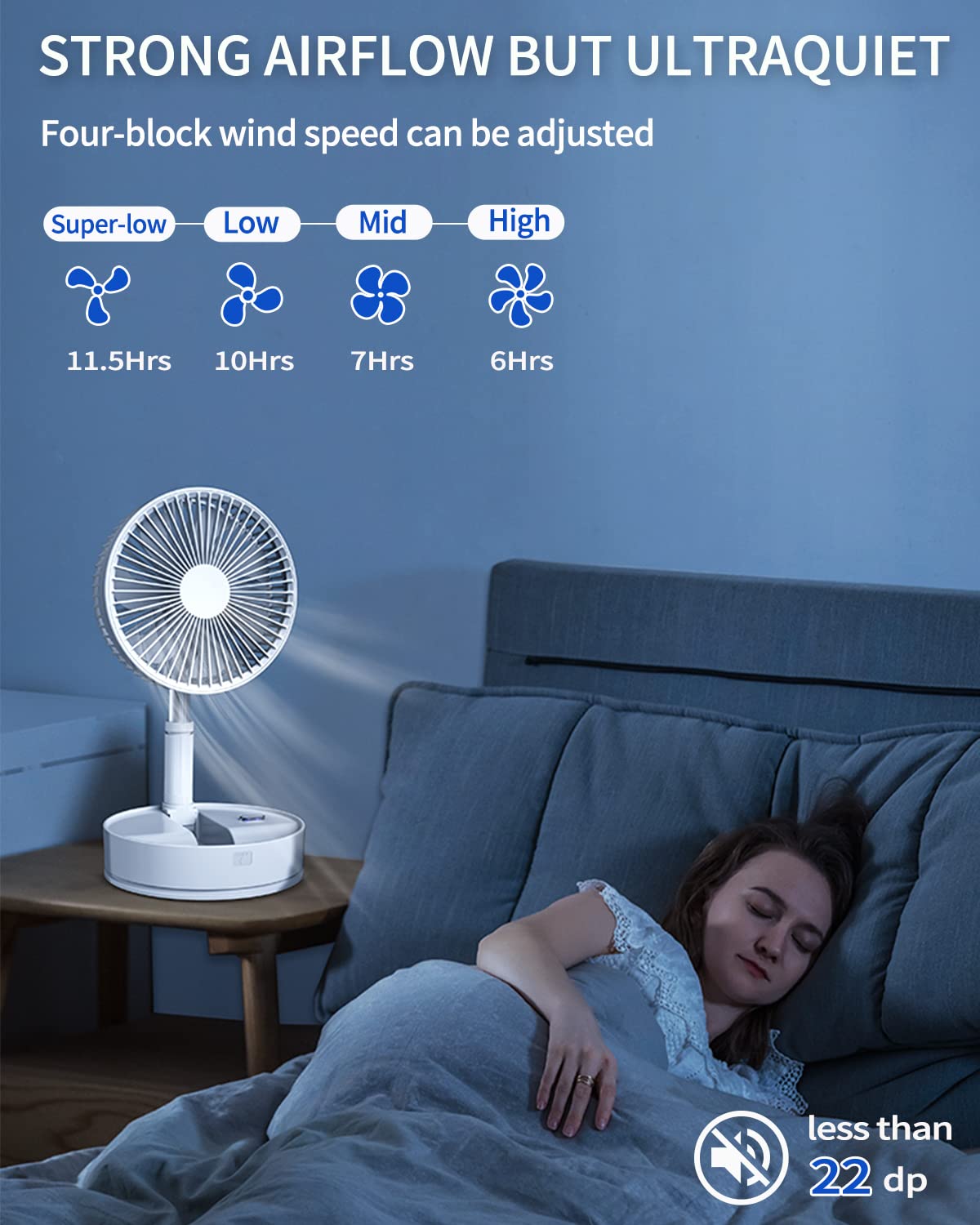 Oscillating Fan with Remote Control, 7200mAh Rechargeable Battery Operated Travel Fan for Camping, 4 Speed, Timer, Height Adjustment Portable Foldable Fan for Travel , Outdoor, Home (White)