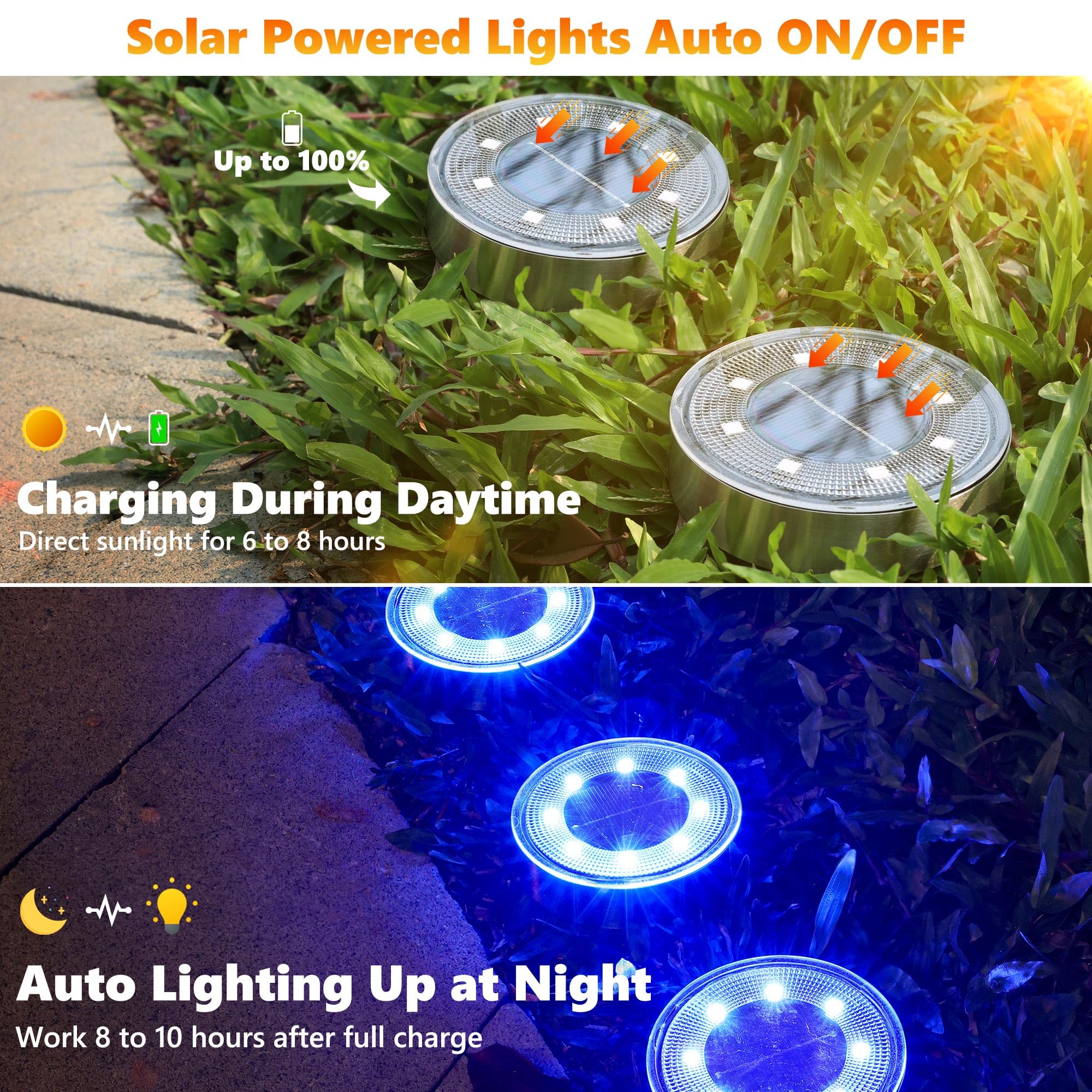 Joomer Solar Ground Lights, 12 Pack 8 LED Waterproof In-Ground Outdoor Landscape Pathway Lighting Sensor Disk Lights for Garden, Patio, Walkway, Lawn, Driveway, Yard(White)