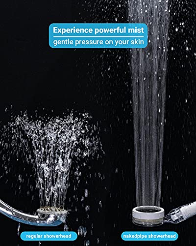 NAKEDPIPE Filtered Shower Head β Handheld High Pressure Showerhead, Softens Hard Water, Filters Chlorine & Fluoride, Helps Dry & Itchy Skin, Purifies Rust & Dust, Standard Fit, Easy Installation