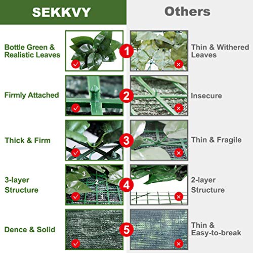SEKKVY 39" x 118" Artificial Hedges Faux Ivy Privacy Fence Screen Peach Leaves Panels with Mesh Backing - Vine Decoration for Outdoor Decor, Garden, Yard