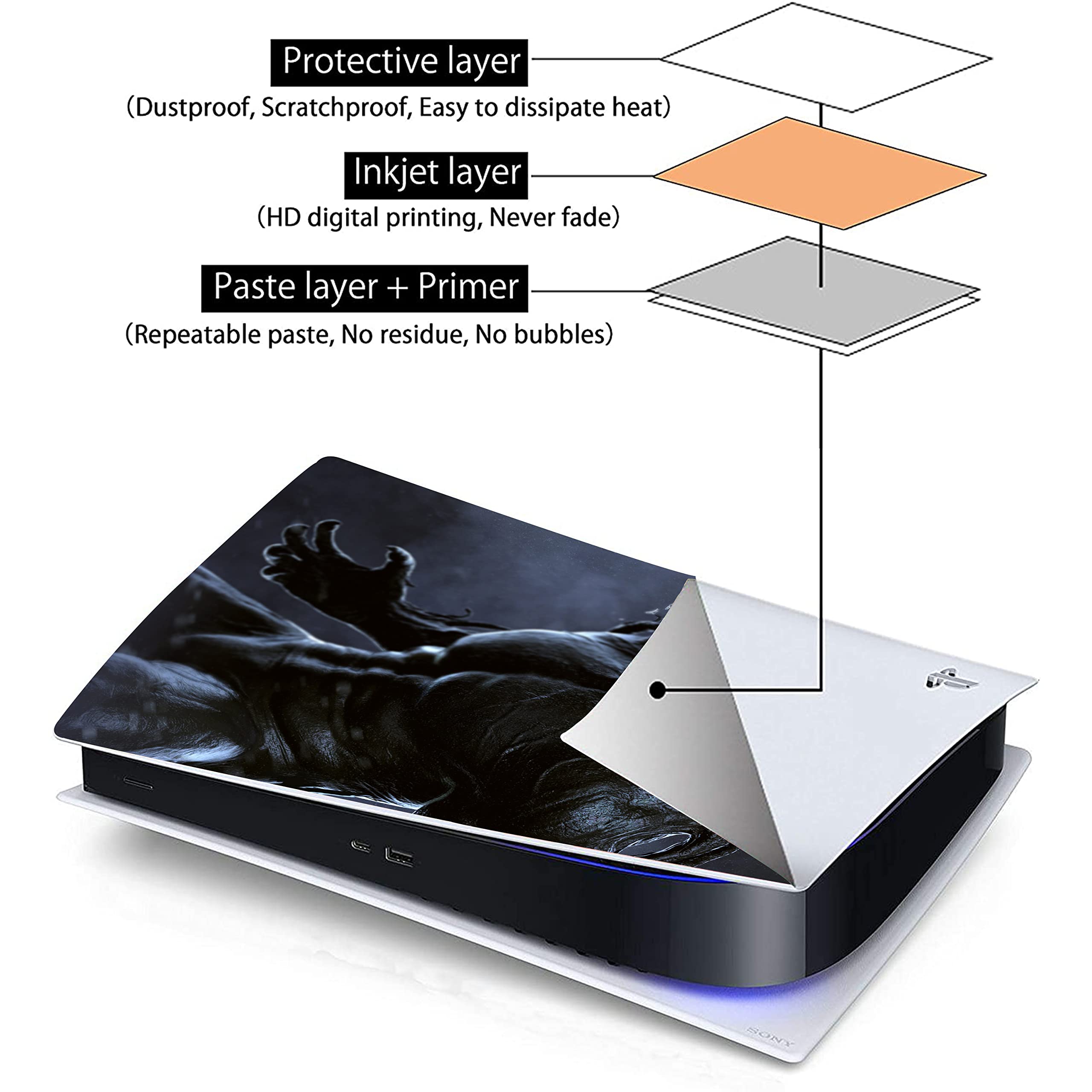 P-S5 Disc Version Skin for Console and Controllers Vinyl Sticker Play-Station 5 Skins Wrap Decal Cover Protective Accessories(Disc Edition)