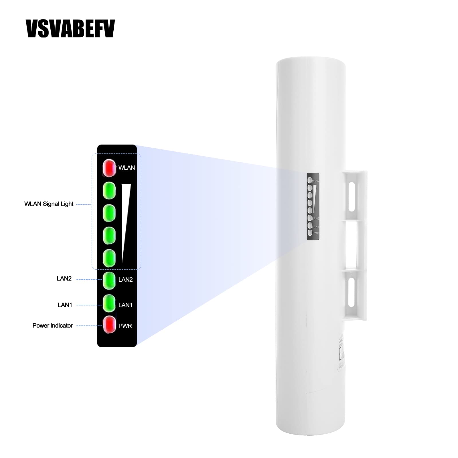 Point to Point Wireless Bridge Router,VSVABEFV 3KM Outdoor Long Range WiFi Bridge 5.8G 300Mbps Wireless Access Point Preset Wireless CPE kit 14dBi WiFi Signal Amplifier for Network Extension, 2-Pack