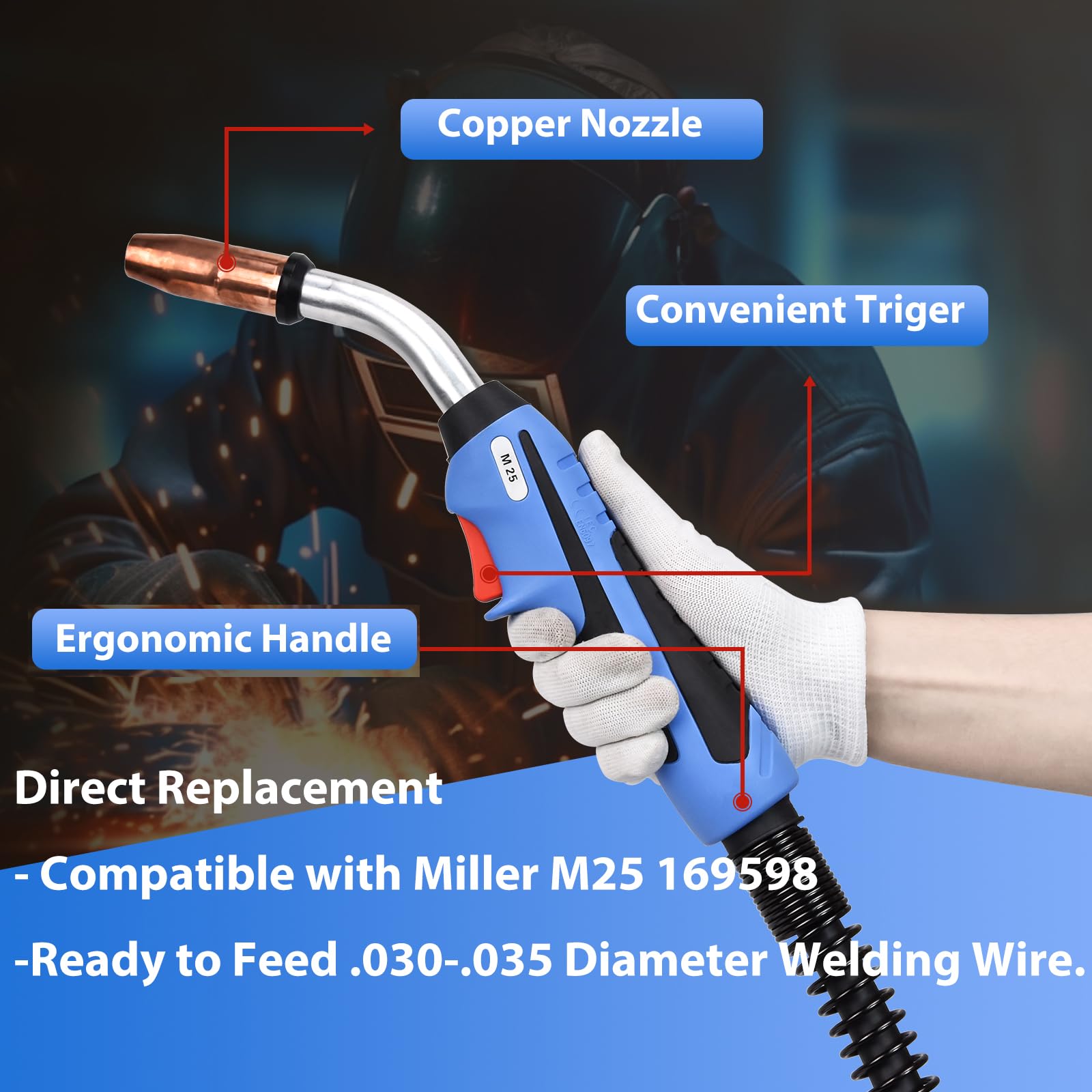iMeshbean® 250A MIG Welding Gun Torch Stinger Replacement for the Miller M25 Millermatic & Hobart H-10 (195957), H100S2-10 (245924) Welder Parts (169598 15 FT)