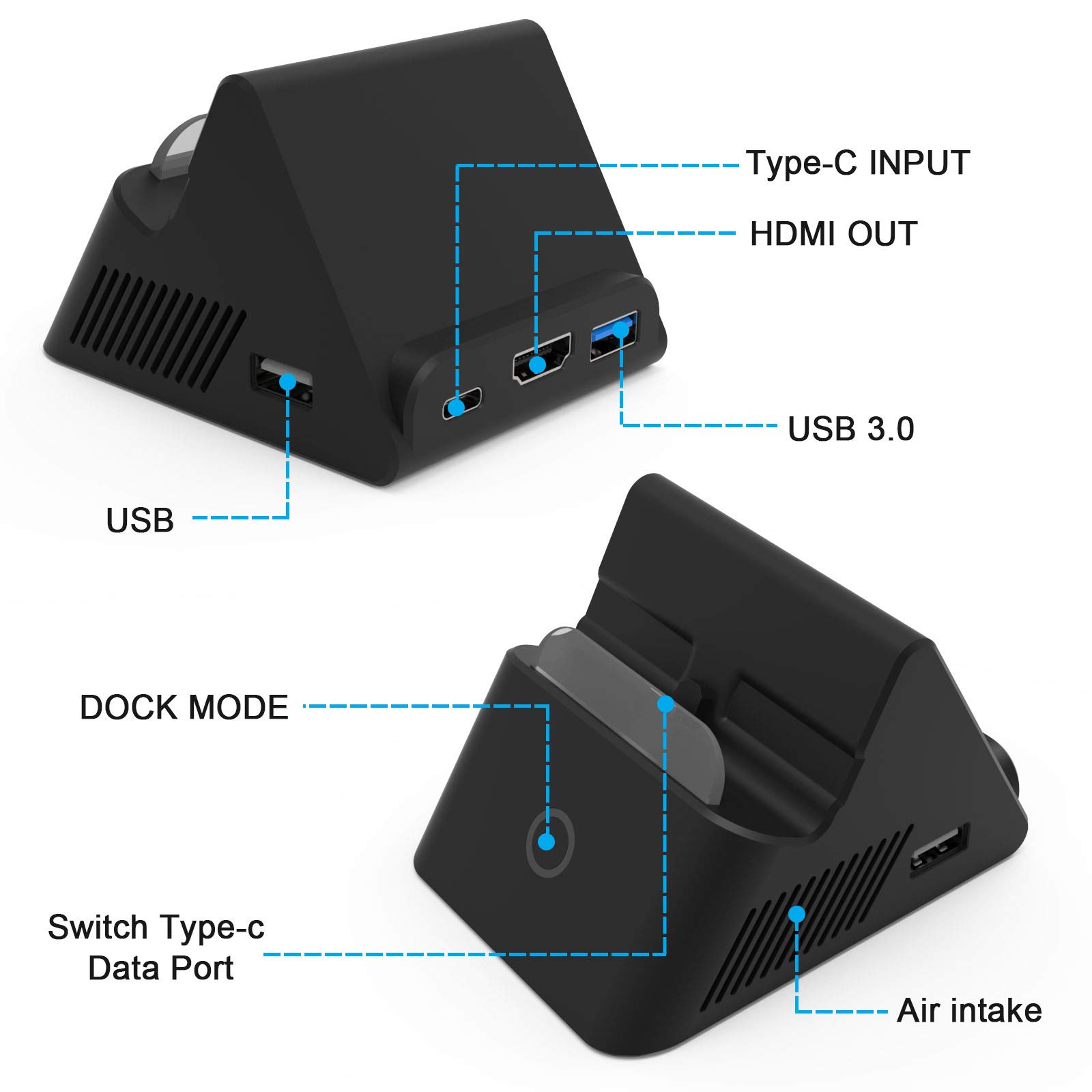 KSW KINGDO Charger Dock Station Compatible with Nintendo Switch, TV Adapter, Portable Charging Stand with USB Ports, TV Dock Station with HDMI Cable Compatible with Nintendo Switch