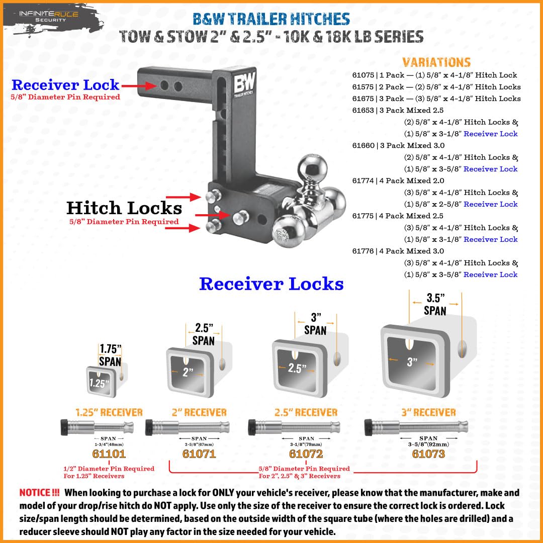 InfiniteRule Security 61775 | 4 Pack Mixed 2.5, Keyed Alike, Hitch Locks for B&W 2.0" & 2.5" Tow & Stow 10K LB & 18K LB - Includes Lock for 2.5" Receiver