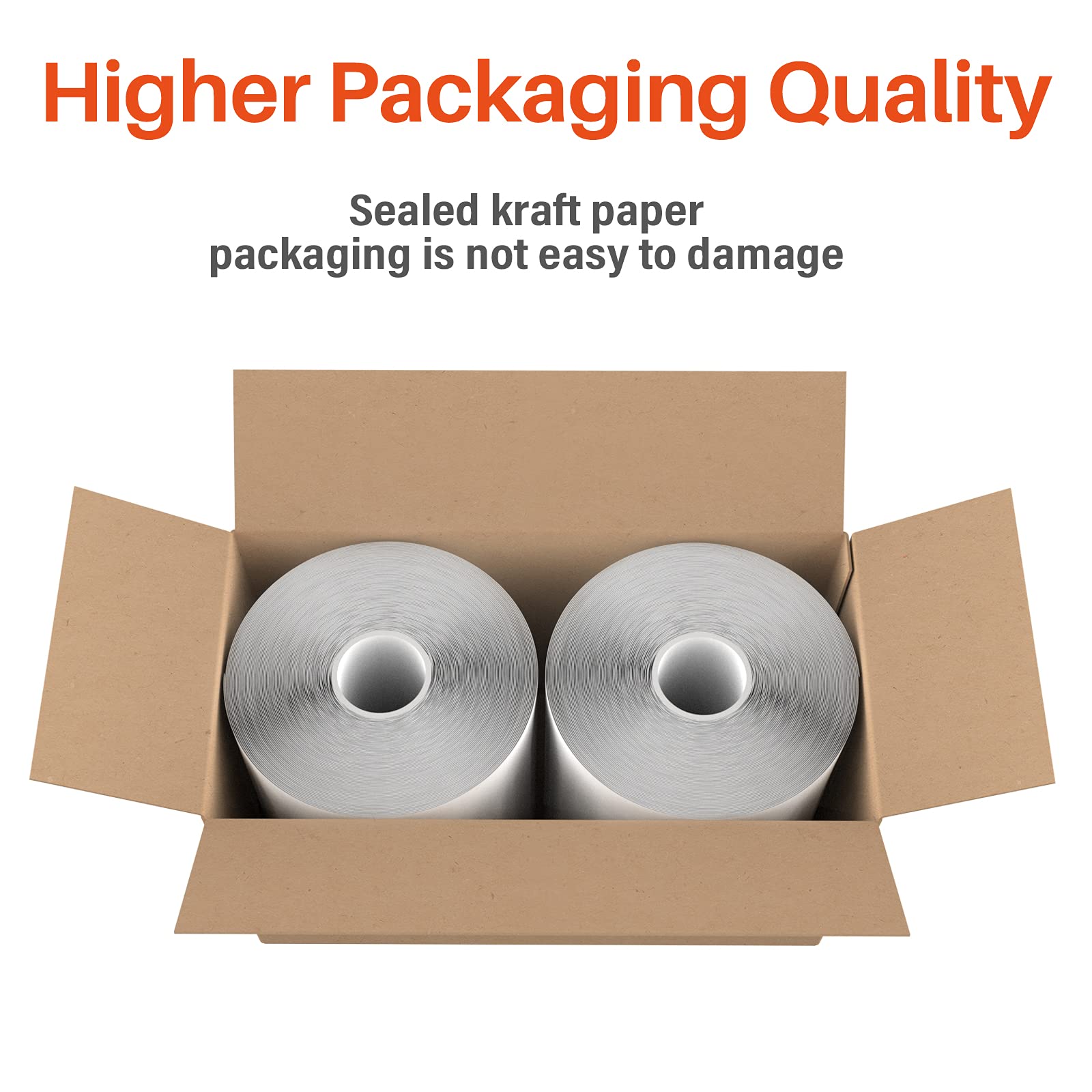 K Comer 4x6 Thermal Shipping Labels (2 Rolls, 700 Printer Labels) Stickers Printable,Waterproof,Self Adhesive,Mailing Address Labels for Packages Compatible with K Comer MUNBYN, Rollo, Zebra