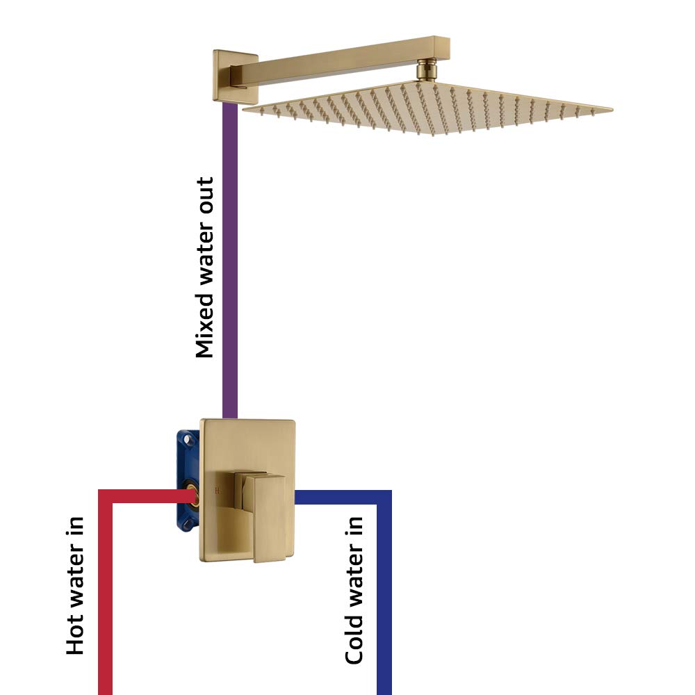 Iriber Single Function Shower Trim Kit with Rough-in Valve, Bathroom Gold Brushed Shower System Faucet Set with 12 Inch Rainfall Square Stainless Steel Metal Showerhead, Champagne Bronze