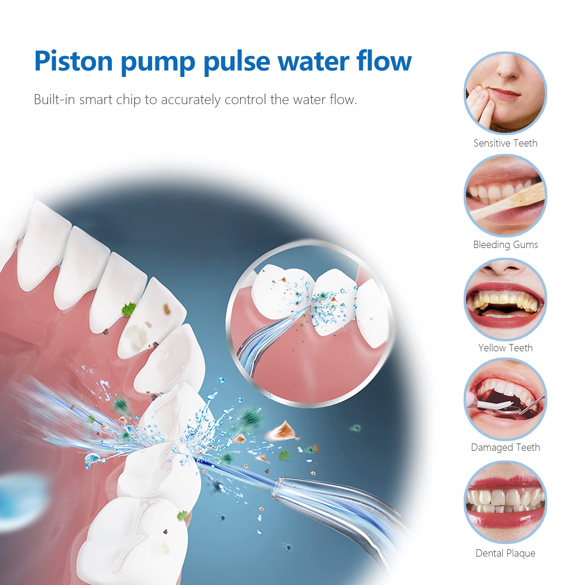 Portable Oral Irrigator ,Water Dental Flosser,Electric Flossers for Teeth,3 Cleaning Modes IPX7 Waterproof, 5Tips (Transparent)