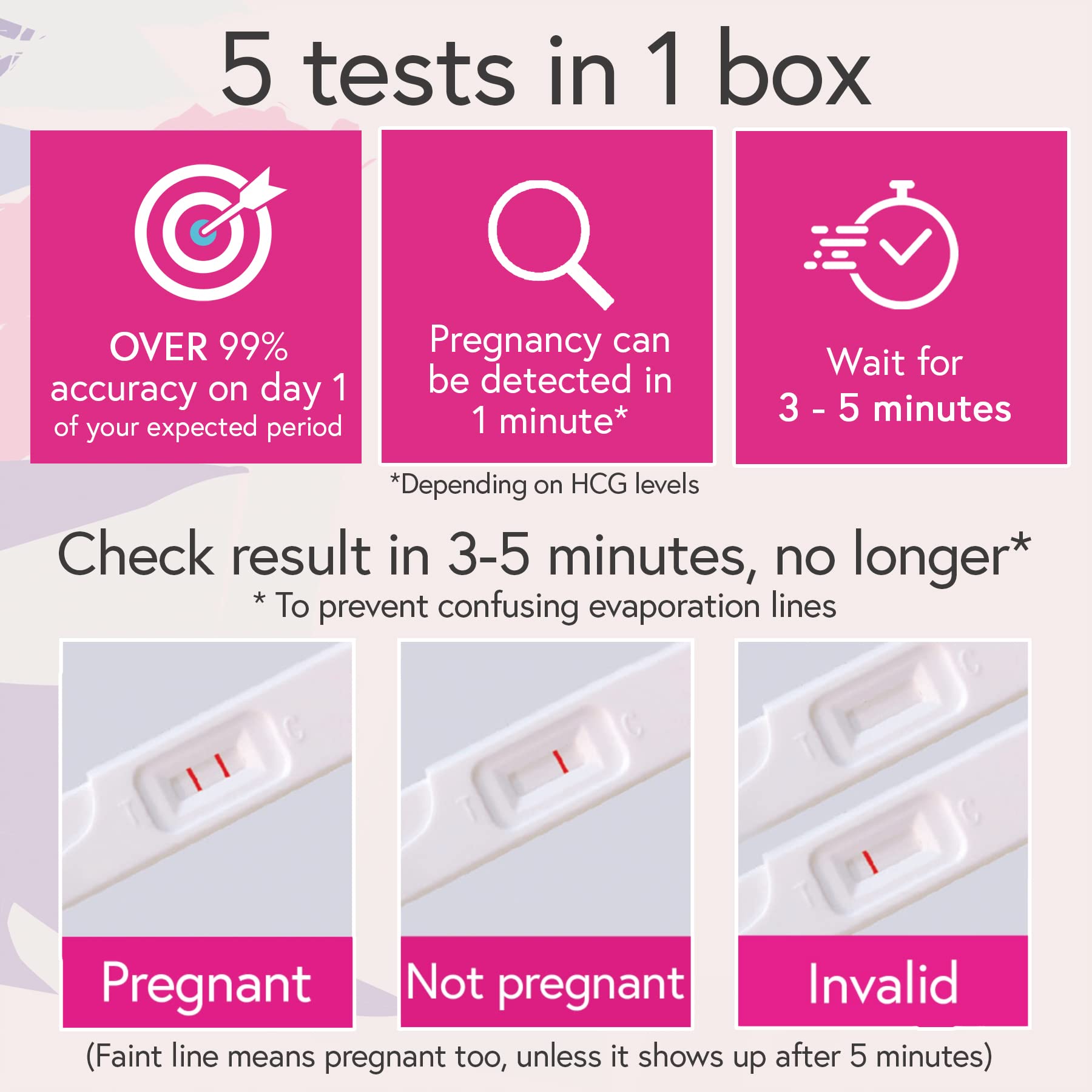 IProven Pregnancy Test Strips - Early Response HCG Sticks - Do It Yourself Home Pregnancy Tests (DIY) - for Trying to Conceive (TTC) - Prueba de embarazo (5 Count (Pack of 1))