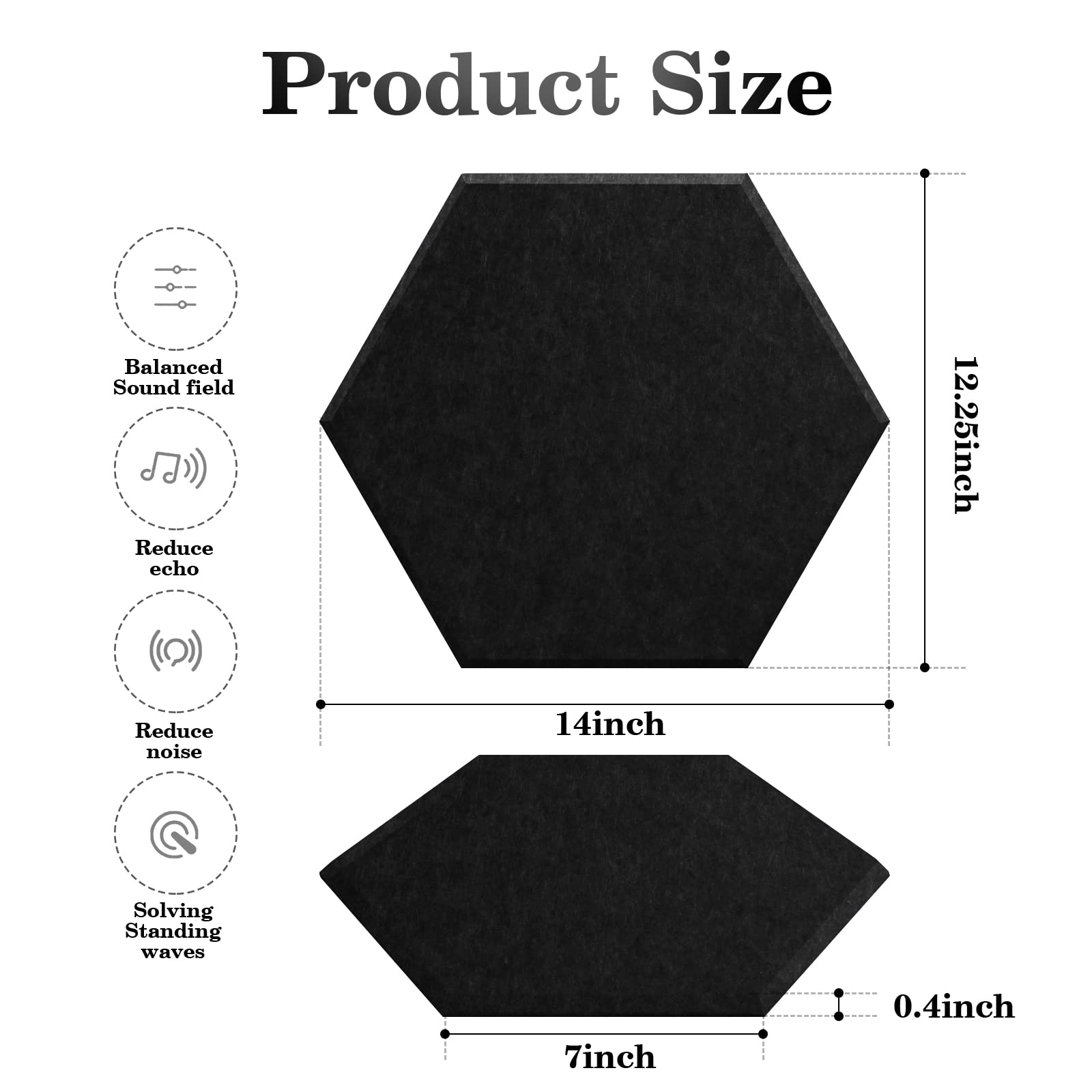 Milewa Acoustic Panels 12 Pack Sound Proof Foam With Triangle Sticking Tool, 14''×12''×0.4'' Hexagon Soundproof Wall Panels, Soundproofing, High-Density Padding(Black)