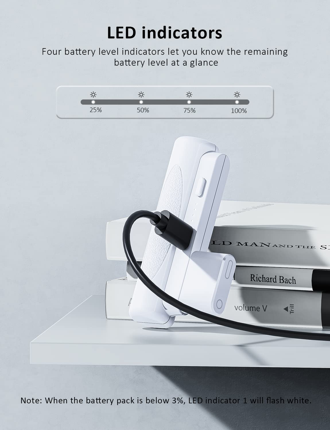 NexiGo Battery Pack for Oculus/Meta Quest 2, Audio Passthrough, [Patented Design], 3400mAh Capsule Power Bank with LED Indicators, Lightweight, for Extra 1.5-3 Hours Playtime, White