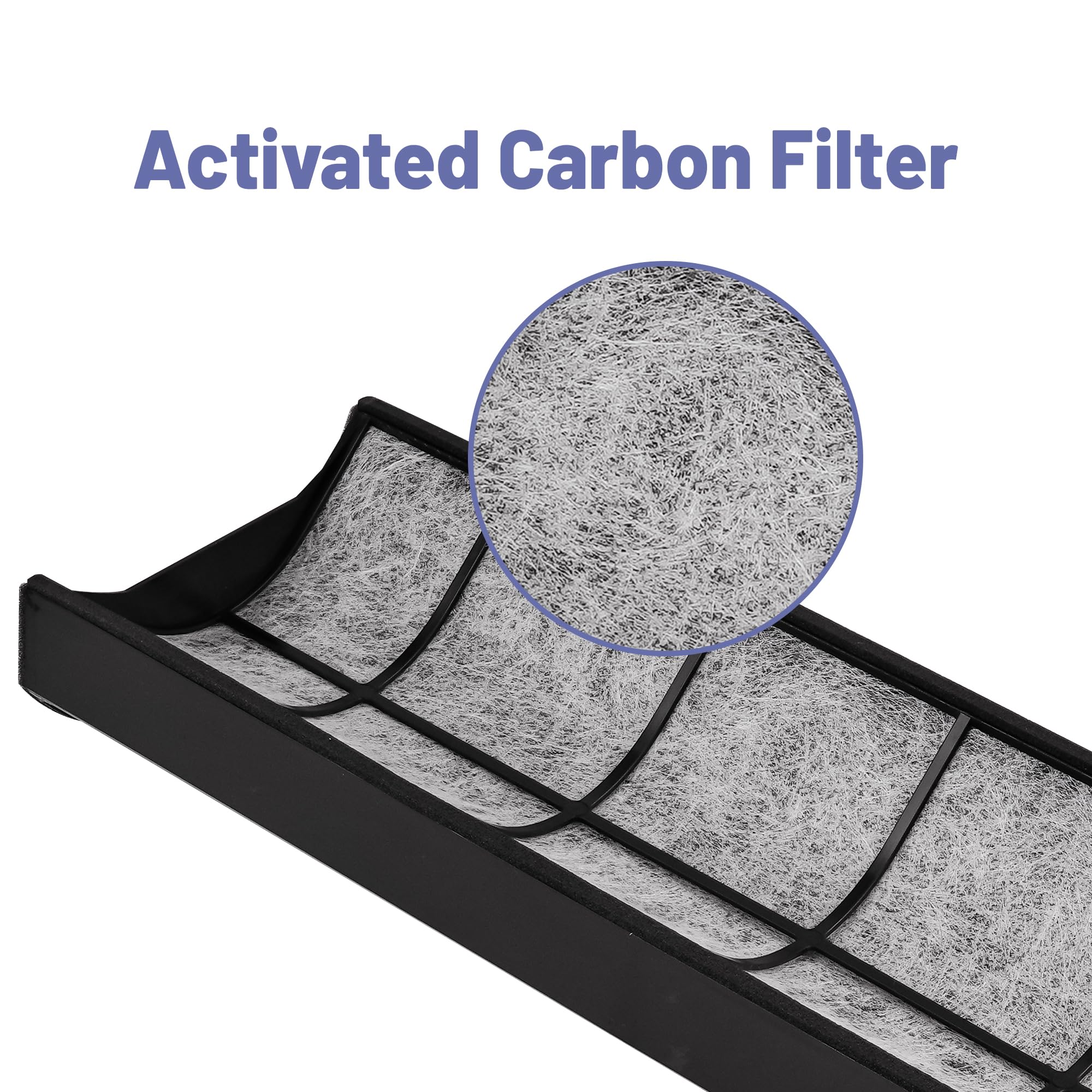 Popurure TPP440F Filter Replacement Compatible with Therapure TPP440 Air Purifier, also fit Models TPP540 TPP640 and TPP640S, with 2 True HEPA (H13)Filter