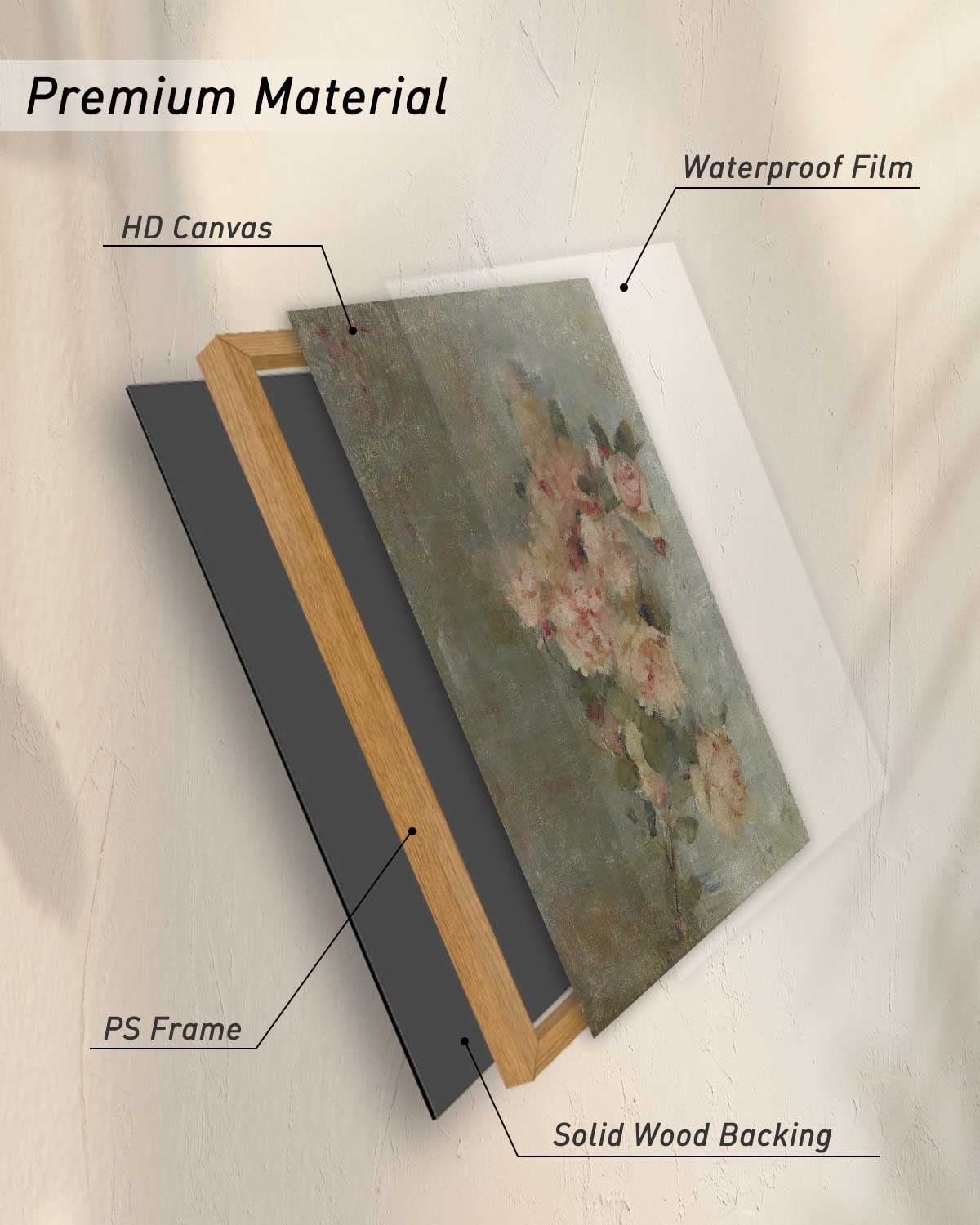 InSimSea Framed Wall Art Home Decor Classical Oil Painting Roses Canvas Prints Wall Decorations Home Office Bathroom Decor 8x10in/20x25cm