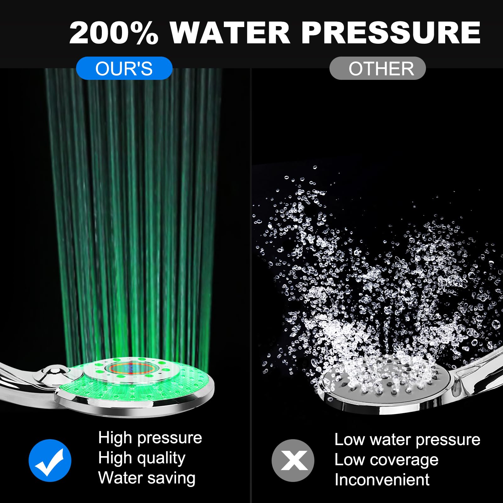LED Shower Head Color Changing, Handheld Shower Head High Pressure with Hose, Water Saving Spray Showerheads, Discoloration Warning, Water Temperature Display, 3 Spray Modes, Easy to Install, Chrome