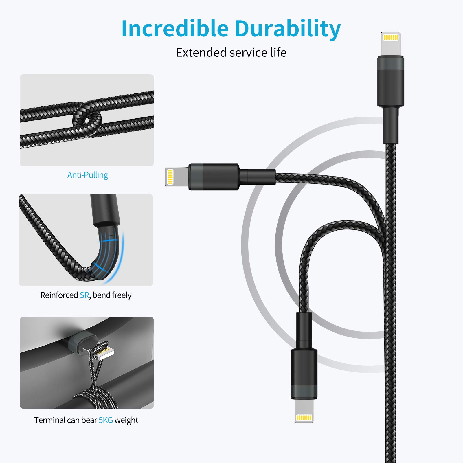 iPhone Charger Lightning Cable 10 ft,5PACK 10 Foot iPhone Charging Cord Nylon Braided Fast Charging & Sync Long Cable for iPhone Xs XR X/8 8Plus/7/6/5/iPad11