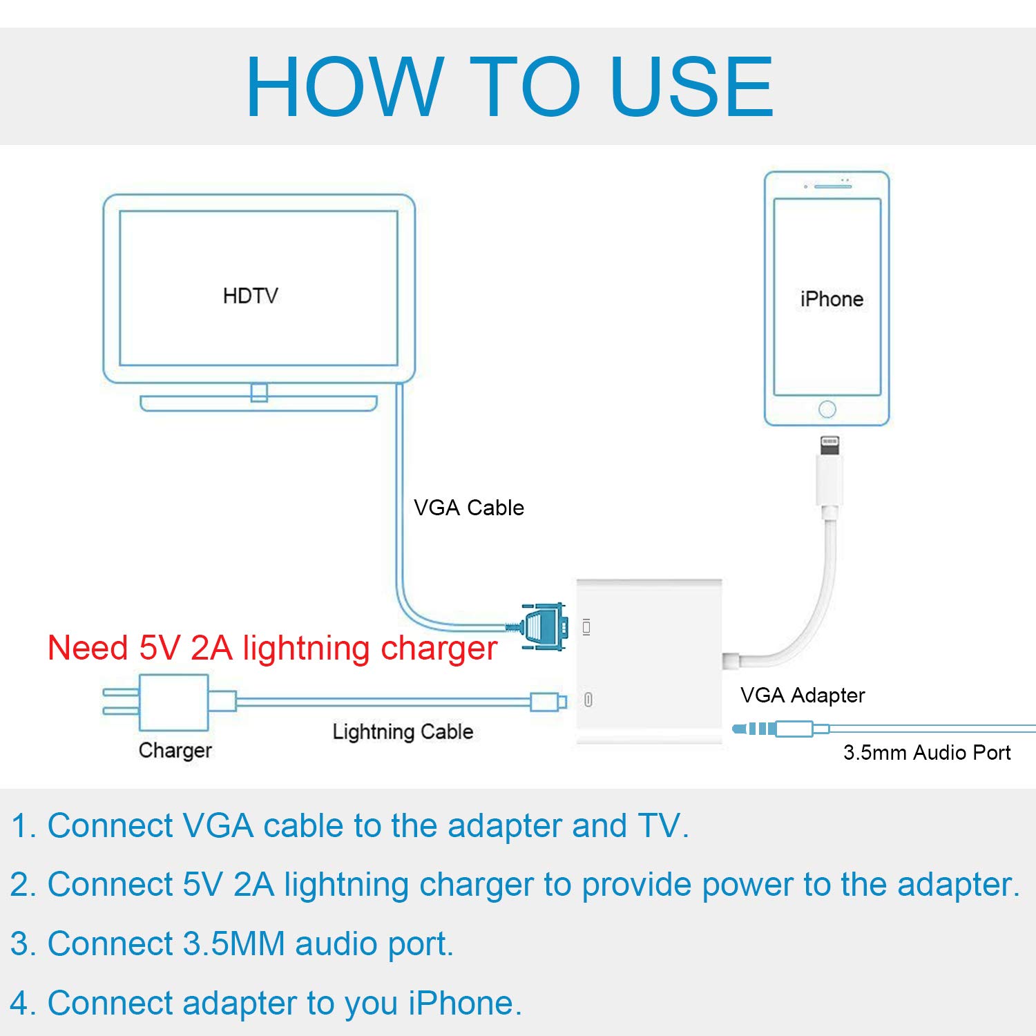 Lightning to VGA Adapter Lightning to Digital AV Adapter 1080P with Lightning Charging Port for Select iPhone, iPad and iPod Models and TV Monitor Projector