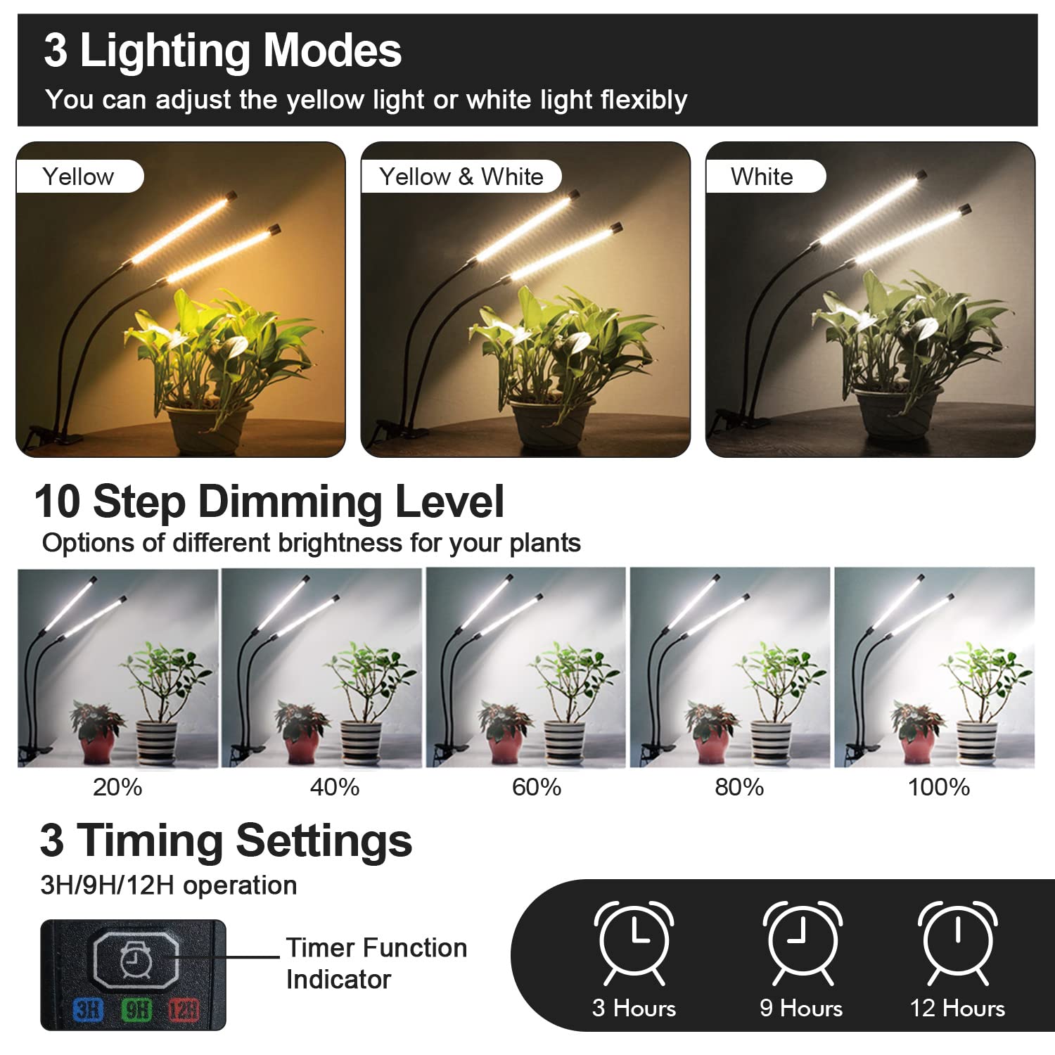 Plant Grow Light for Indoor Plants,Led Grow lamp (2 Head 2 Pack)