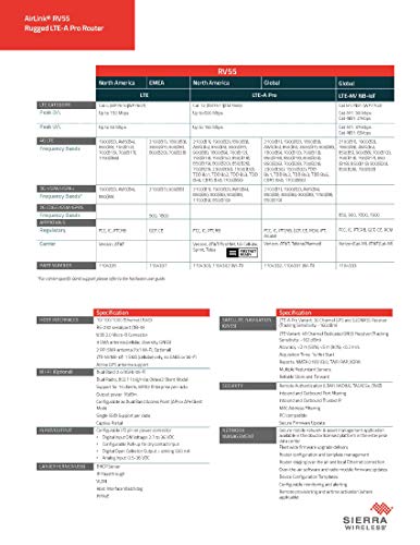 Sierra Wireless Airlink RV55 LTE Includes 1-Year AirLink Complete (LTE CAT4-1104335)