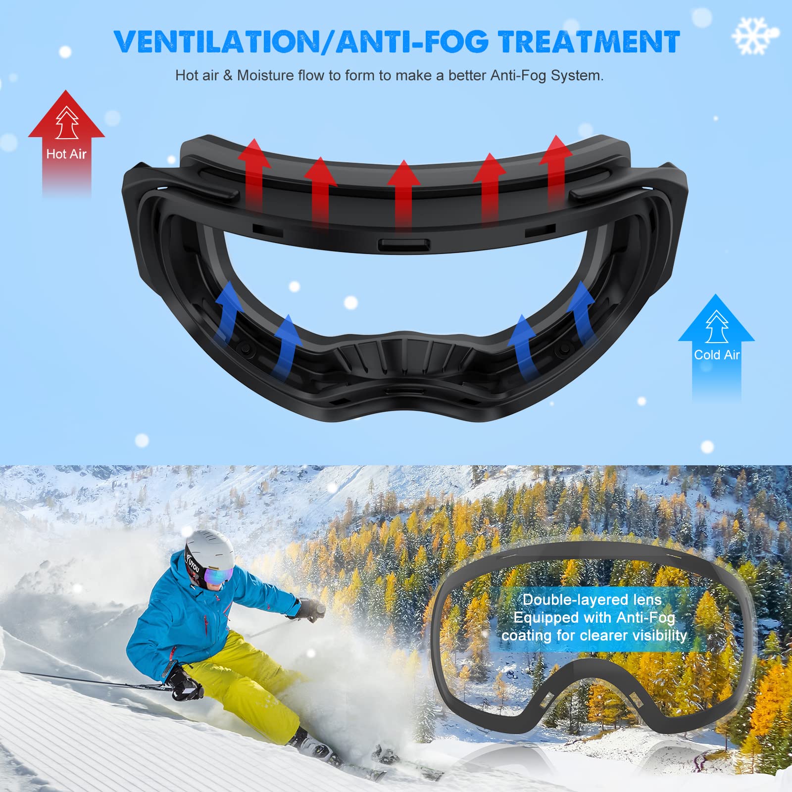 KUYOU Ski Goggles, Snowboard Goggles, Mag-Pro Magnetic Interchangeable Lenses, UV400 Protection Snow Goggles for Men & Women