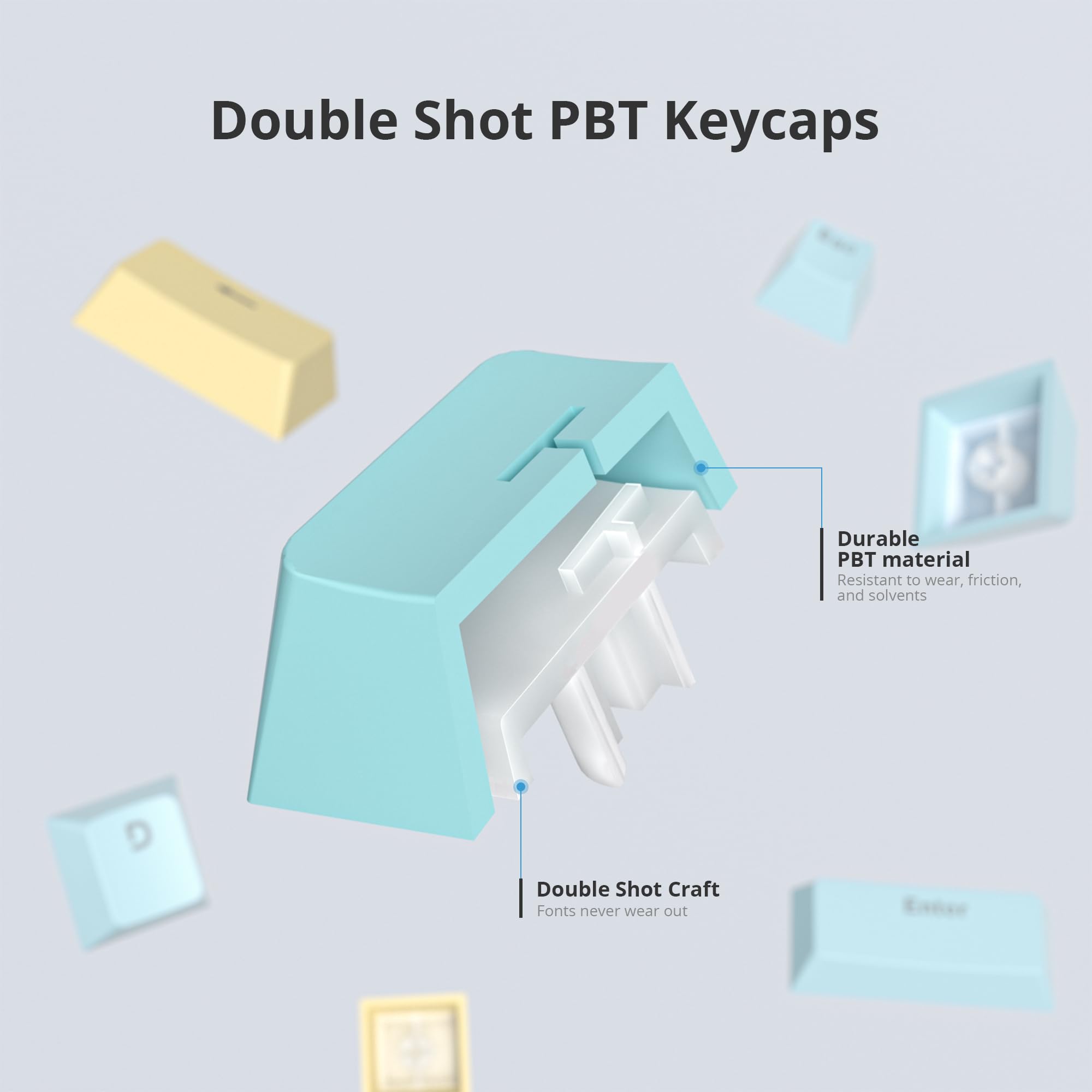 Mosptnspg 134 PBT Antarctic Penguins keycap Set ,Dye Sublimation OEM Blue Custom keycaps for Gateron Kailh Cherry MX 61/87/96/104/108 Gaming Mechanical Keyboard
