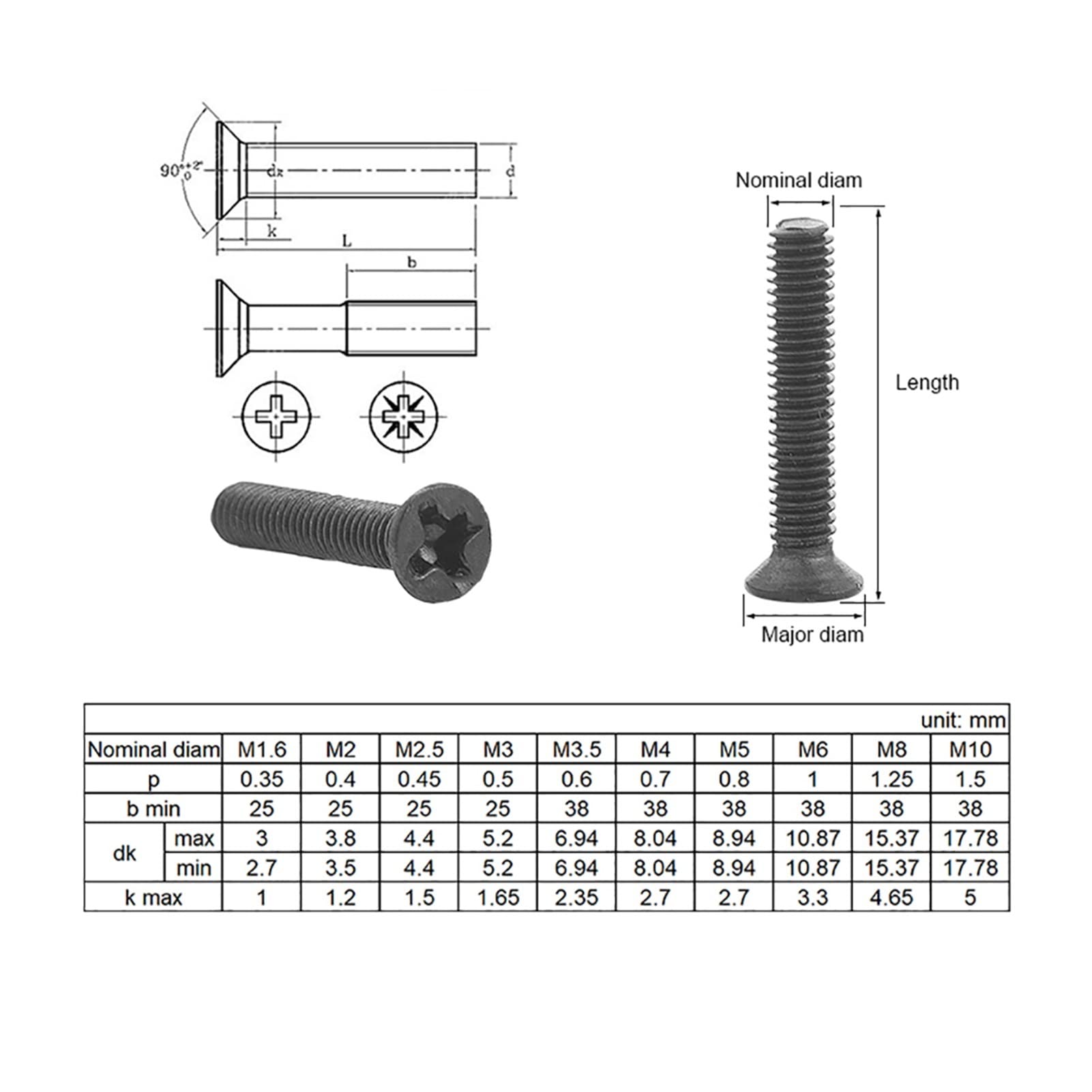 MQtime 720pcs countersunk Flat Head Phillips Small Screw Set m1.4 m1.7 m2 m2.5 m3 Carbon Steel Computer Notebook Laptop Screws kit