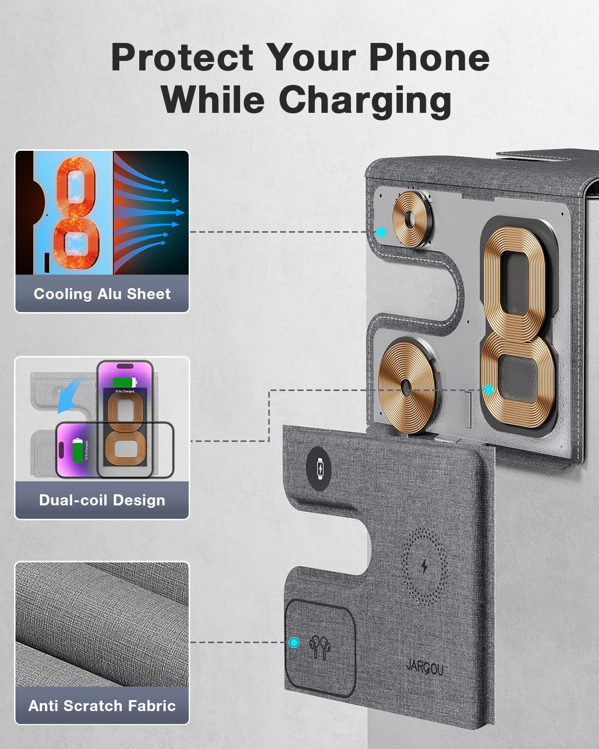 JARGOU Fabric Travel 3 in 1 Charging Station for Apple Charging Station for Multiple Devices for Apple Watch Charger, Wireless Charger for iPhone 15 14 13 12 11 X 8, for AirPods Foldable