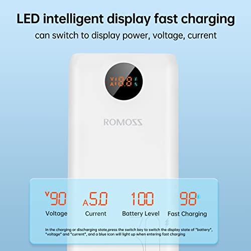ROMOSS Power Bank, 20000mAh Portable Charger 30W USB C, Battery Pack Fast Charging with LED Display 3 Outputs and 3 Inputs External Battery bank for iPhone 13/12/11, iPad Android and More