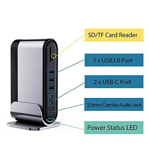 SDFGH 17 in 1 USB C HUB Type C to Multi 4KHD RJ45 VGA USB 3.0 PD Power Adapter Docking Station for Laptop USB-C Hub
