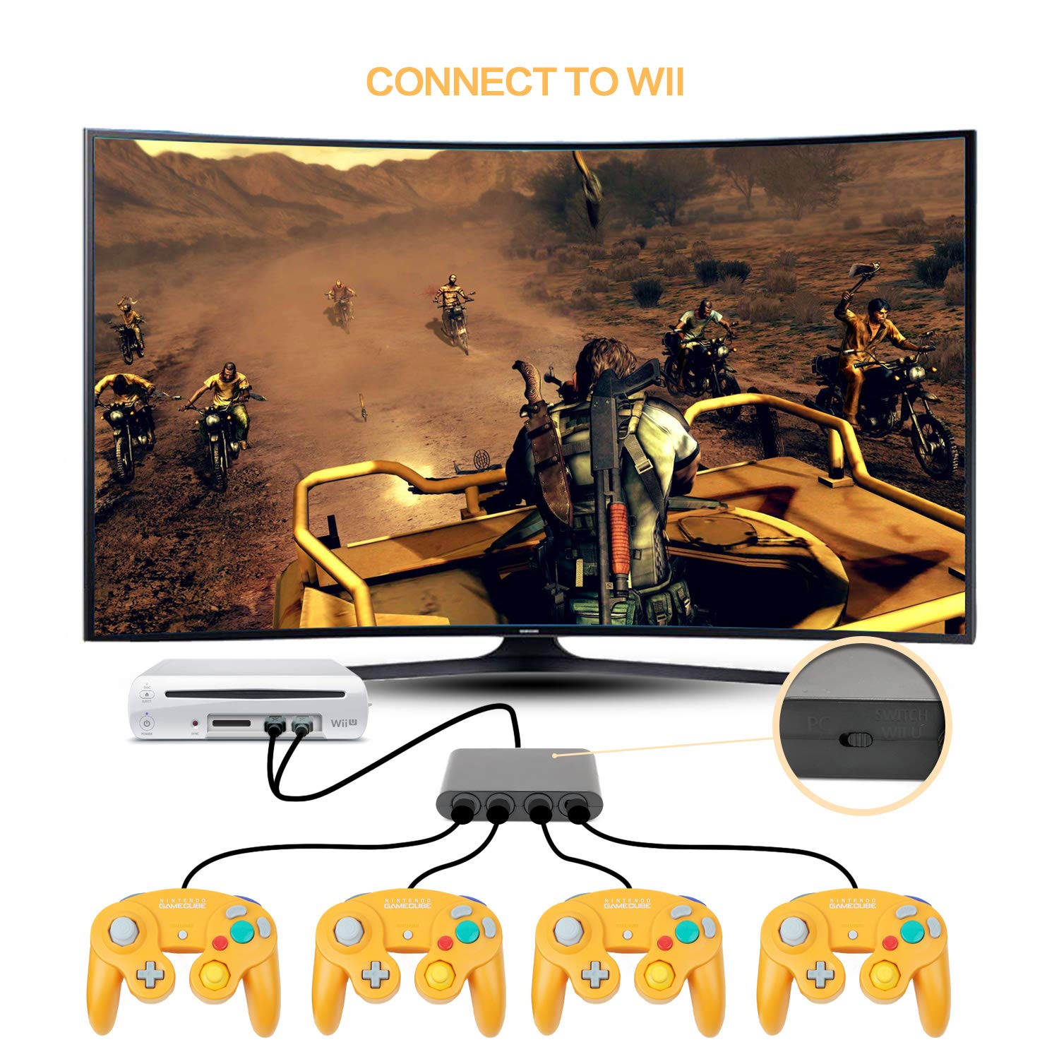 HEATFUN Switch Controller Adapter, Retro Controller Hub for Nintendo Switch Wii U PC USB No Need Drivers Support Rumble Feature with 4 Slots and 2 USB Cable - 3ft