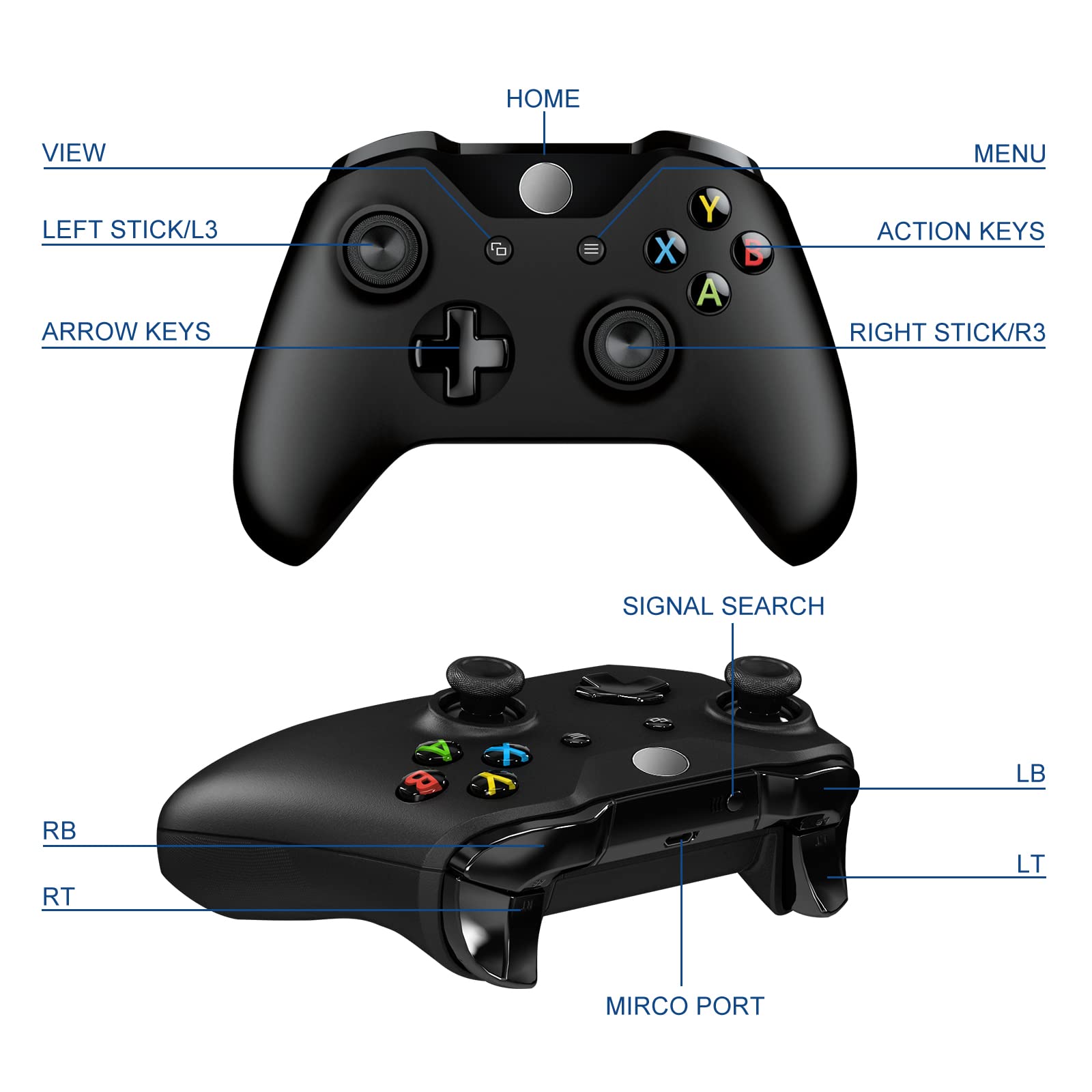 NINIFEI Xbox Controller, Replacement for Wireless Xbox One Controller, Xbox Series Controller Compatible with Xbox Series X|S, Xbox One, Windows 7/8/10, Xbox 1 Controller with Screenshot