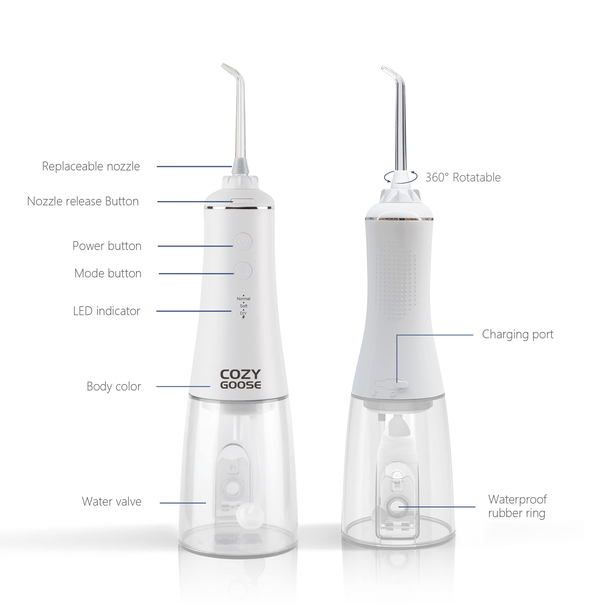 Portable Oral Irrigator ,Water Dental Flosser,Electric Flossers for Teeth,3 Cleaning Modes IPX7 Waterproof, 5Tips (Transparent)