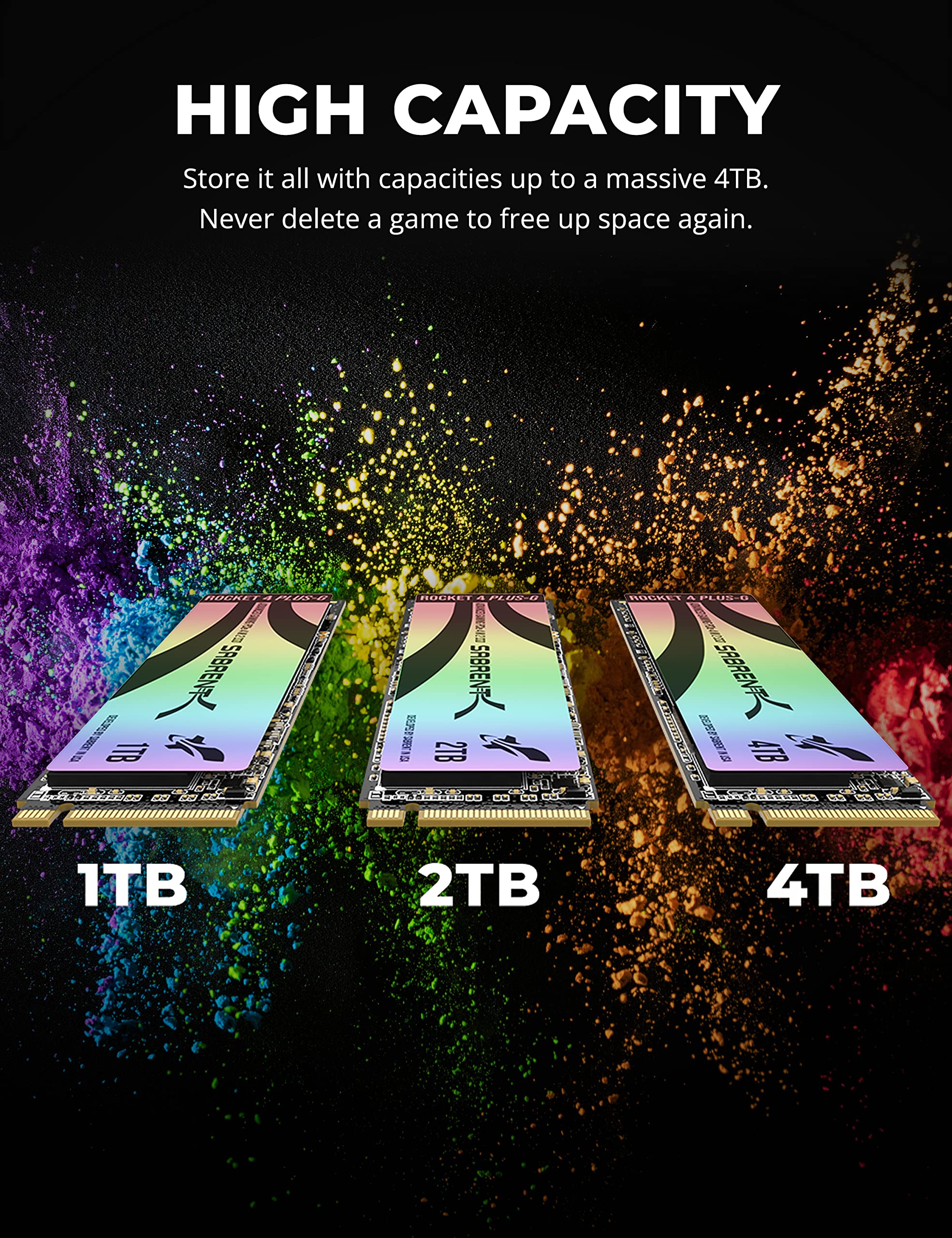 SABRENT Rocket 4 Plus-G 4TB Advanced Gaming M.2 PCIe NVMe SSD, up to 7GBps (SB-RKTG-4TB)