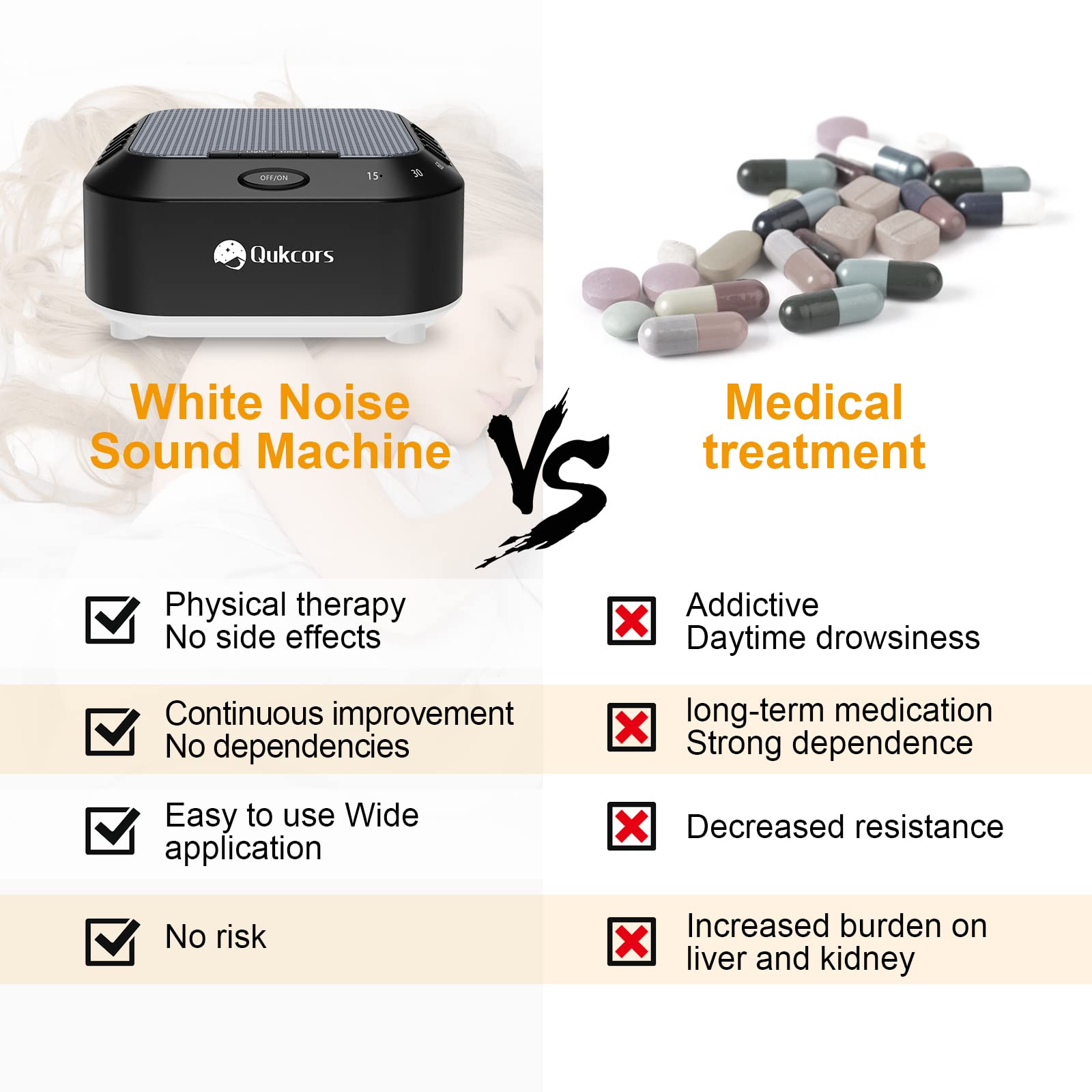Qukcors White Noise Machine, Sleep Sound Machine with 28 Soothing Sounds, Sound Machine with Auto-Off Timer, Memory Function & Night Light for Sleeping, Sound Therapy for Baby, Kids and Adults