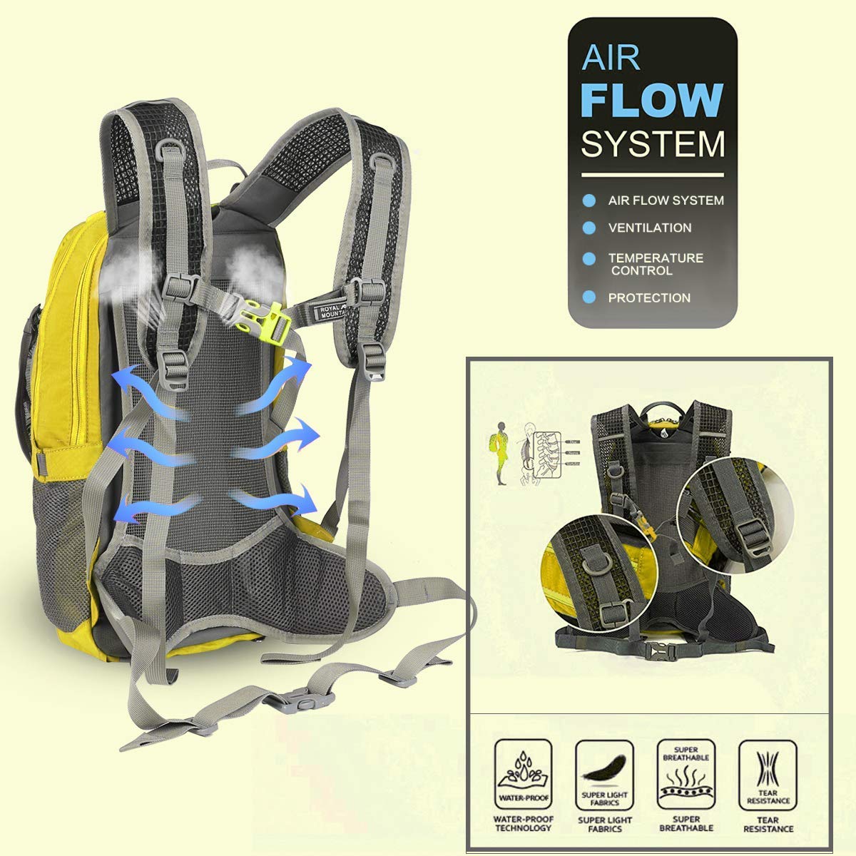 LOCAL LION 20L Hiking Daypack Ultralight Bike Rucksack Backpack Outdoor Sports Daypack