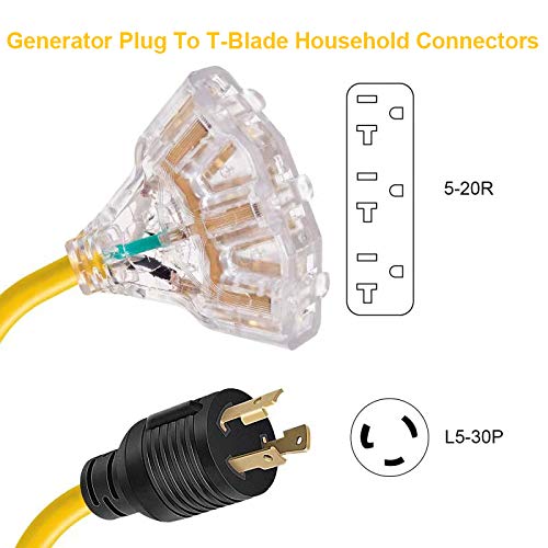 Rophor 30 Amp to 110 Adapter Generator Power Cord, 3 Prong 30 Amp to 15 Amp Generator Adapter, Nema L5-30P Male to 3X 5-20R Female with Lighted End, 1.5 FT