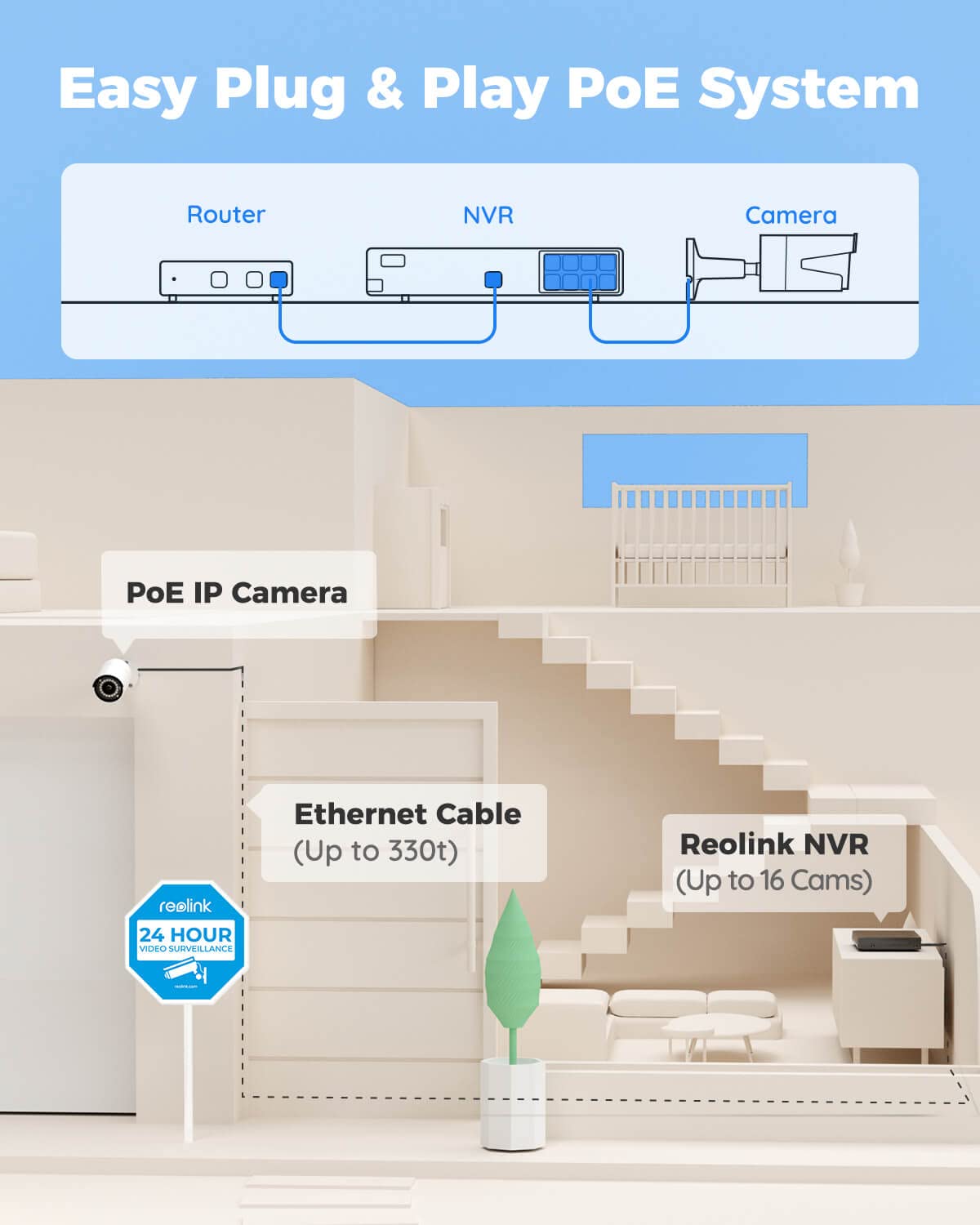 REOLINK 16CH 5MP Home Security Camera System, 8pcs Wired 5MP Outdoor PoE IP Cameras with Motion Detection, 16CH NVR with 3TB HDD for 24-7 Recording, RLK16-410B8-5MP (Renewed)