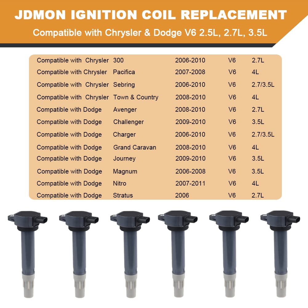 JDMON Ignition Coils Pack Compatible with Dodge Charger Nitro Journey Magnum Chrysler 300 Pacifica 2.7L 3.5L 4.0L V6 2006 2007 2008 2009 2010 Replace for 4606869AA,04606869AB UF502 Set of 6