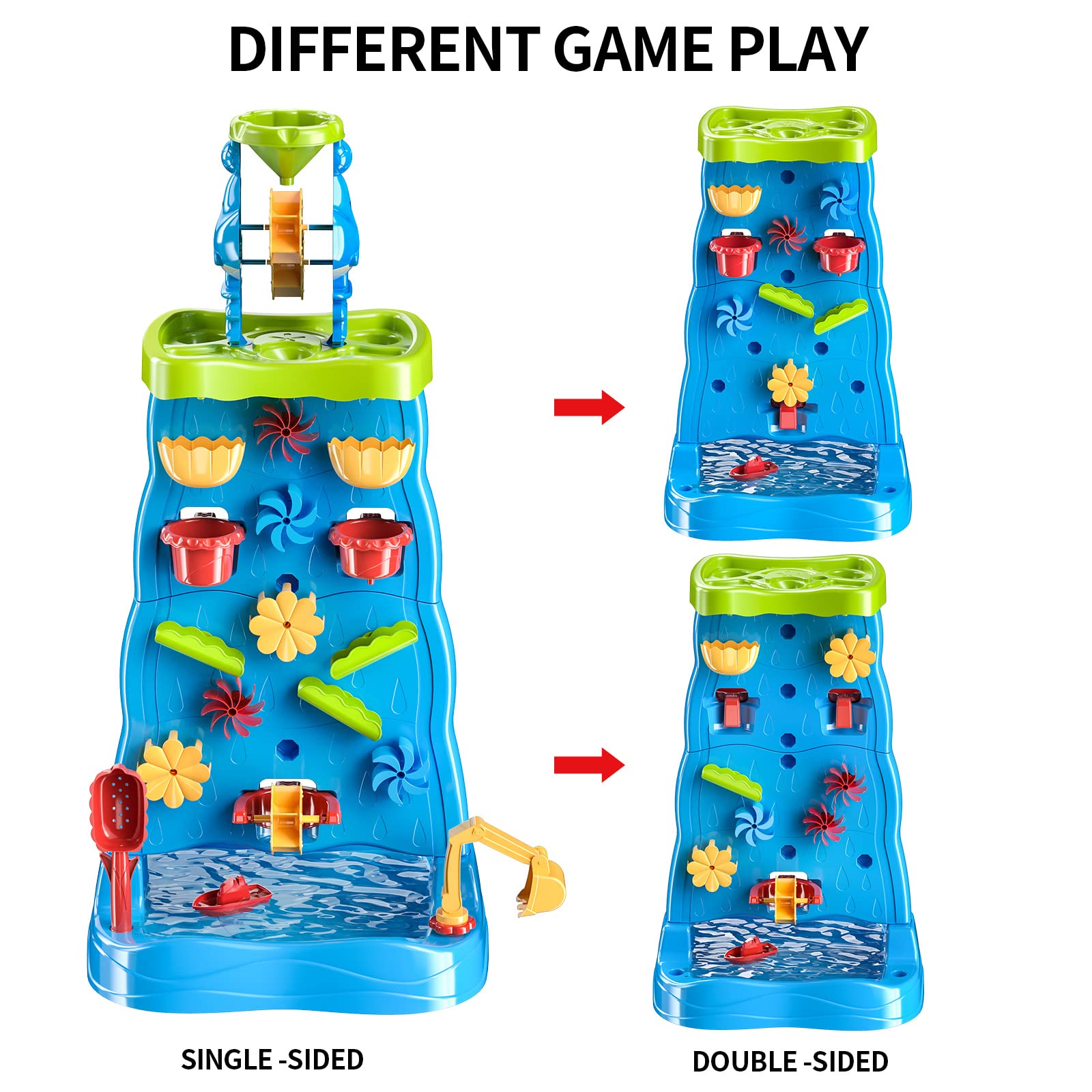 Kids Waterfall Water Table Wall for Toddlers for 3 4 5 6 7 8 Years Old Boys Girls, 32-Pc Accessory Activity Sensory Table Outdoor Double-sided Water Fun Play Toys for Age 3-8