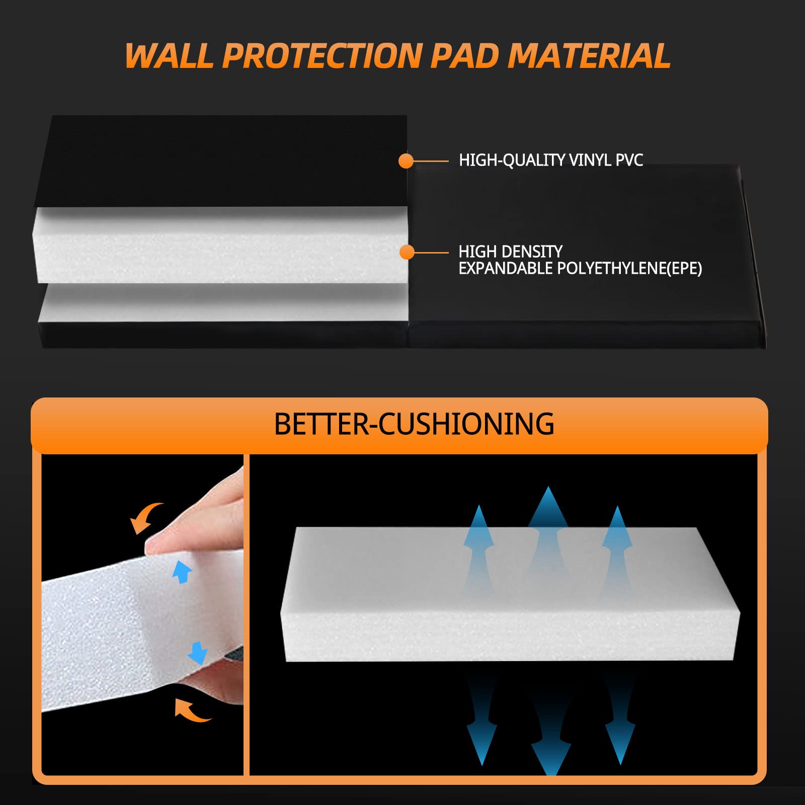Progoal 4 Pack 2" Thick Foam Protection Wall Pad,Gym Basketball-Court Protectors,Durable Waterproof Padding for Wall-mounted Basketball Hoops(60" L x 20" W)
